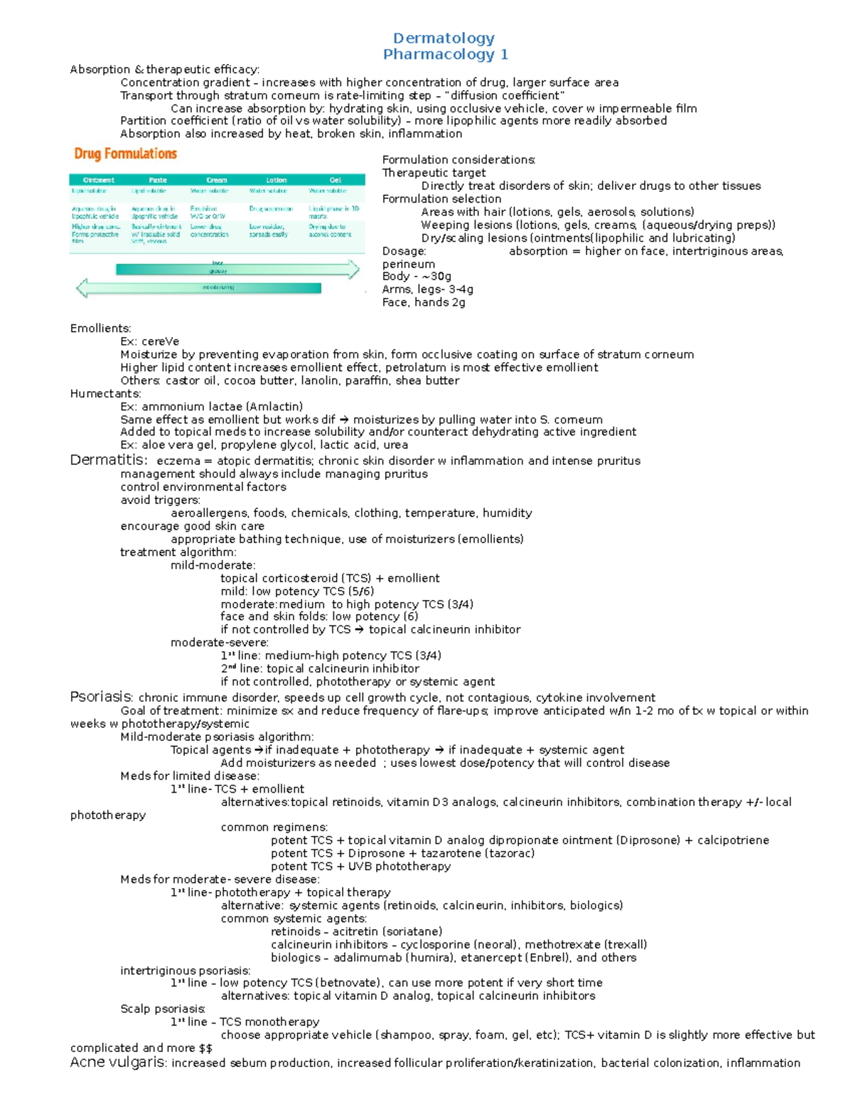 Pharmacology - dermatology - Dermatology Pharmacology 1 Absorption ...