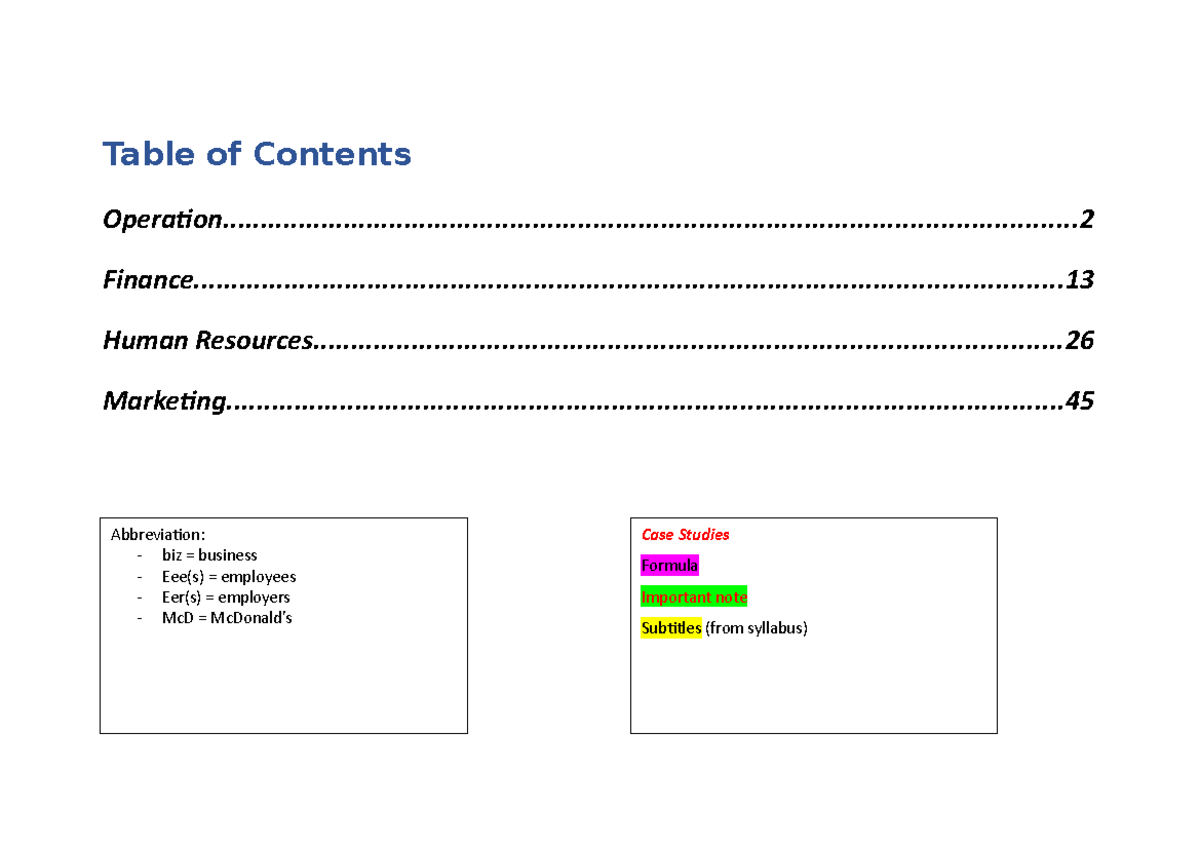 Business Study guide - Table of Contents - Studocu