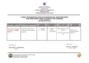 Mapeh 8 APOL-weekly-Intervention-Plan - Republic of the Philippines ...