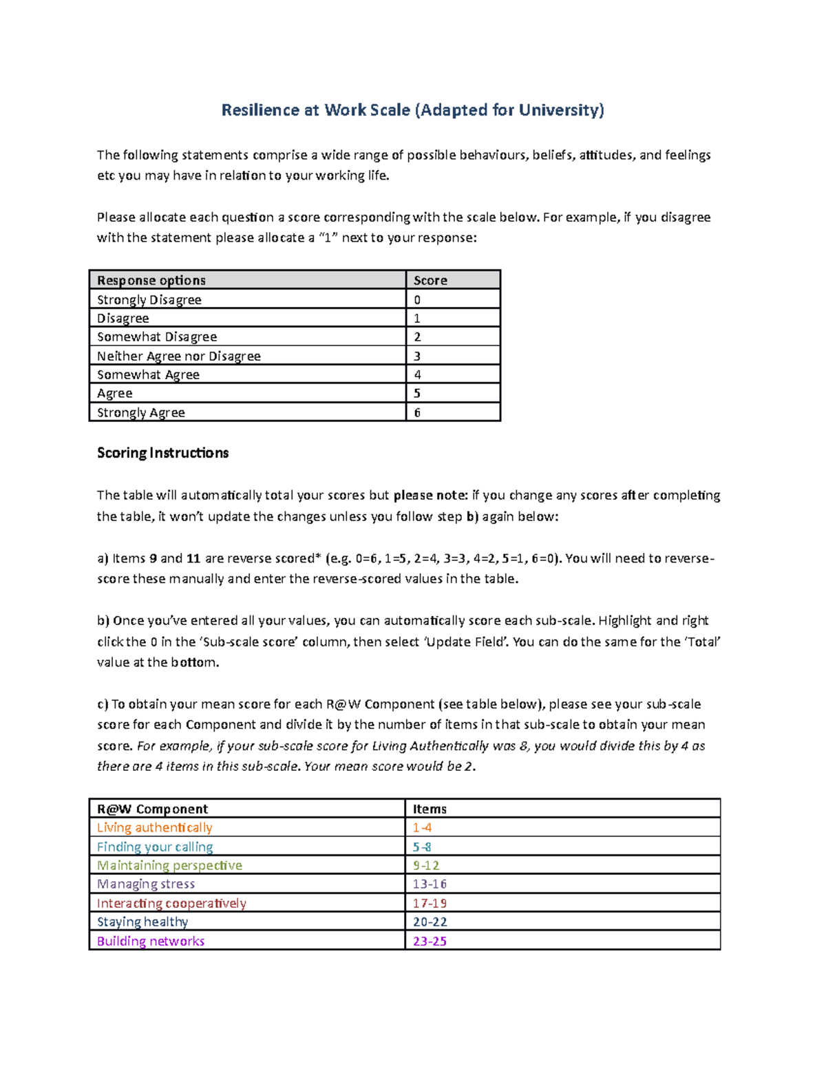 Resilience questionnaire Updated 2020 - Resilience at Work Scale ...