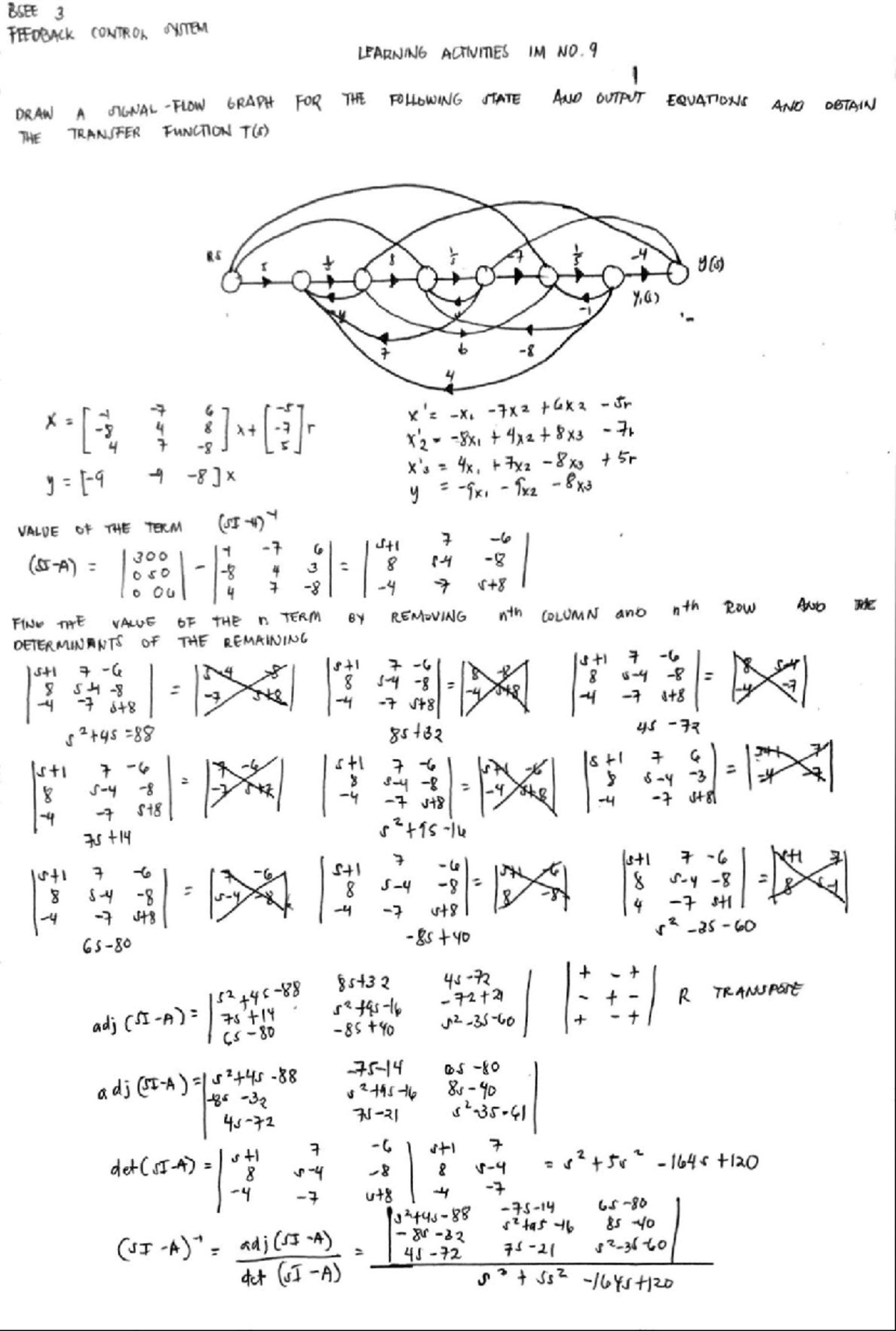 Feedback Control System Activity 9 - BS Electrical Engineering - Studocu