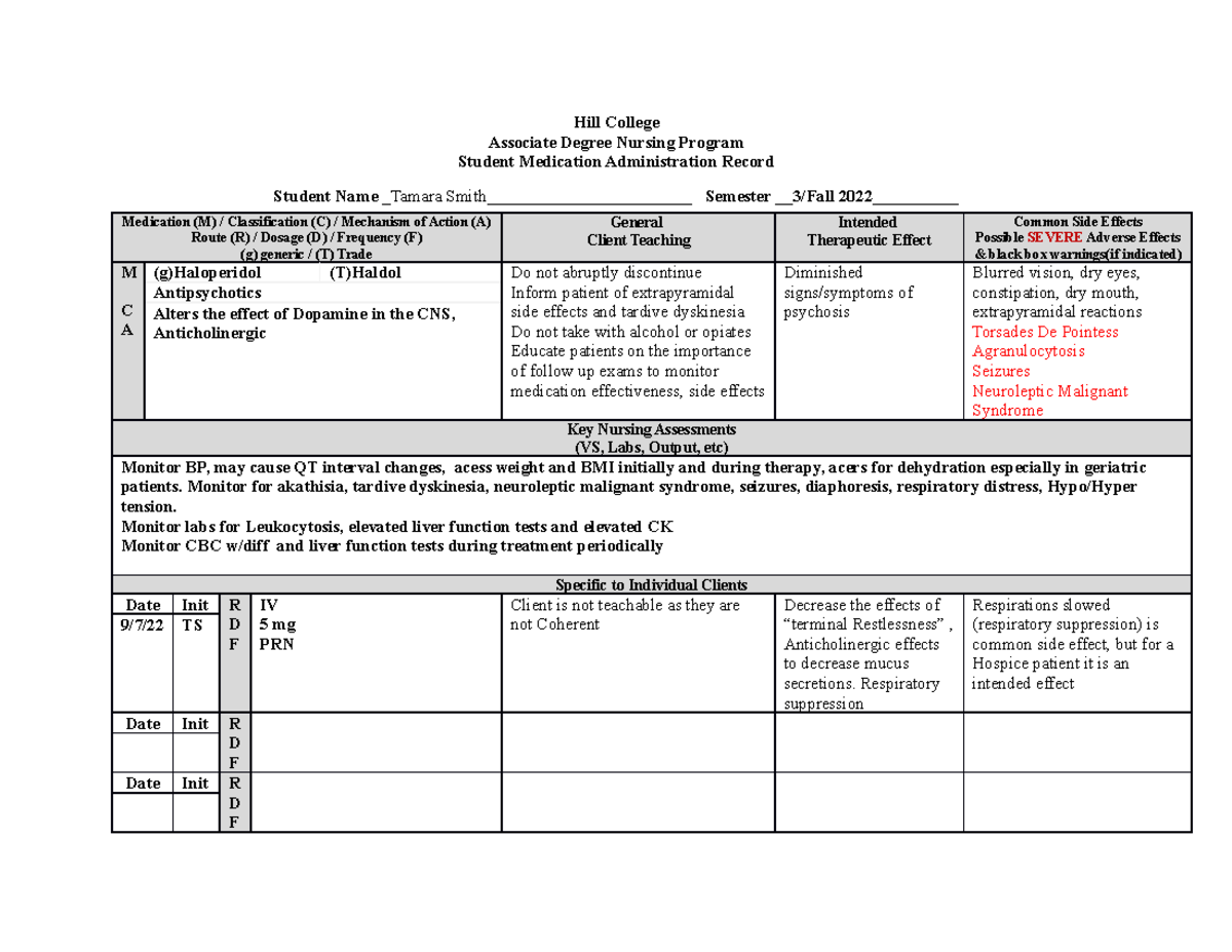 Med Card Haloperidol 0907 - Hill College Associate Degree Nursing ...