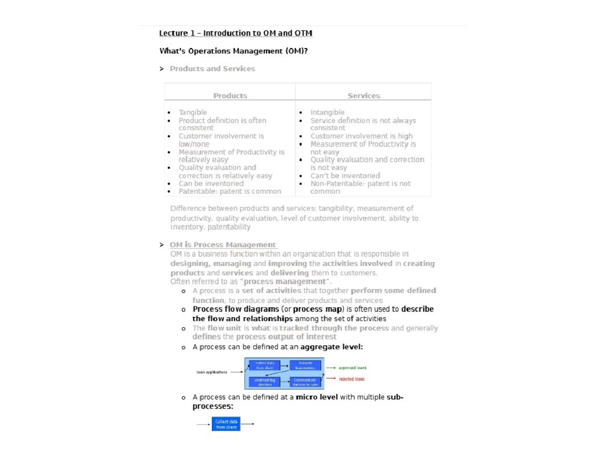 Operations - Summary Financial Management - Lecture 1 Introduction to OM and OTM Operations ...