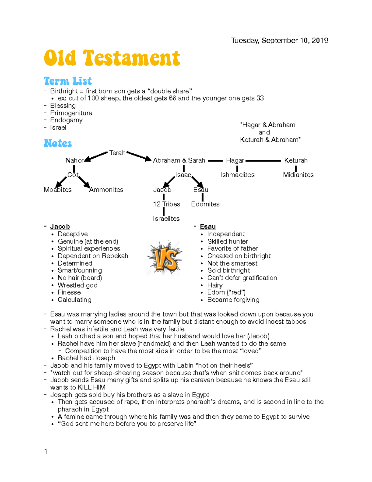 Old Testament 9 - Pursiful - Tuesday, September 10, 2019 Old Testament ...