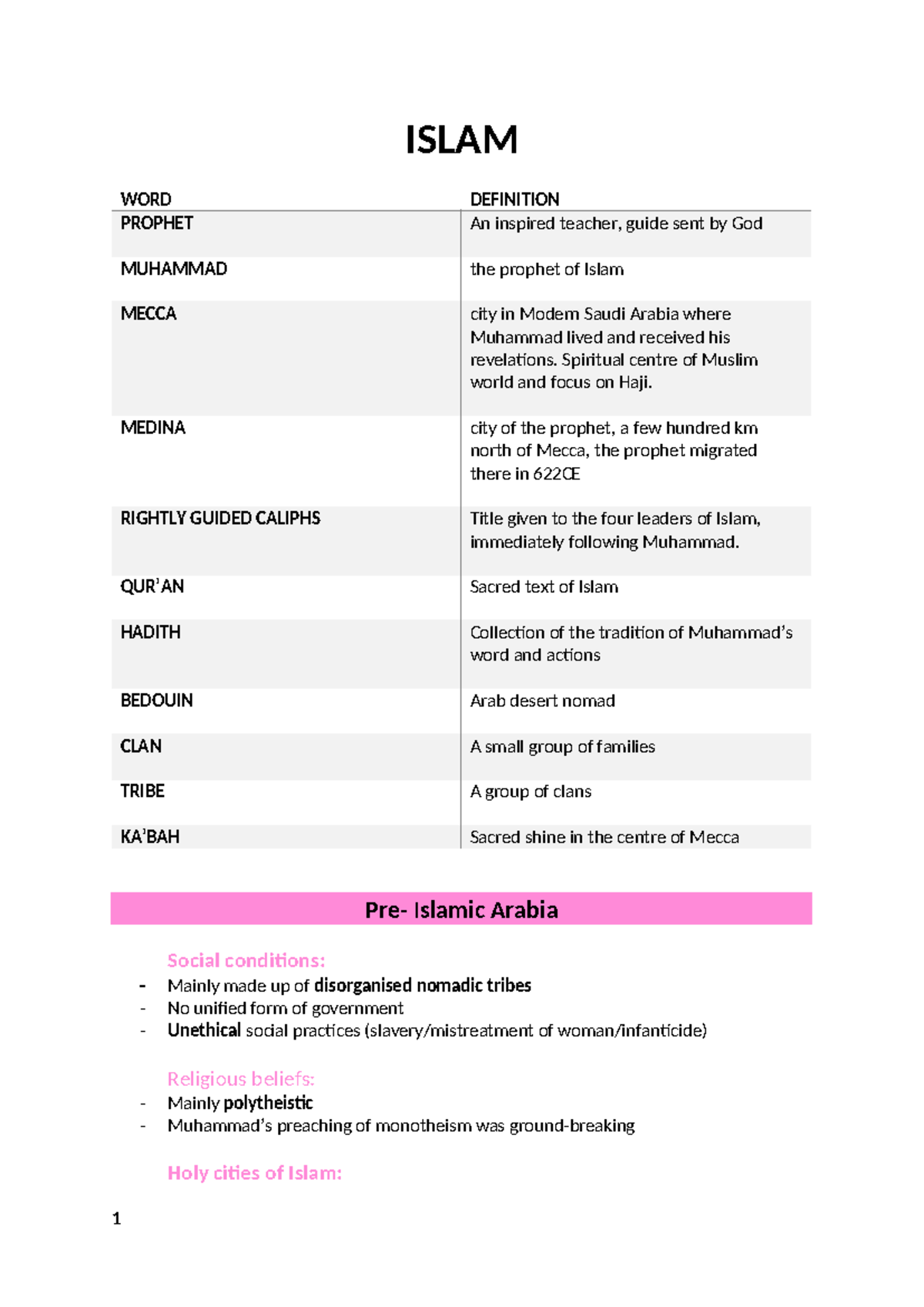 Islam-notes-62624939 bd094 - ISLAM WORD DEFINITION PROPHET An inspired ...