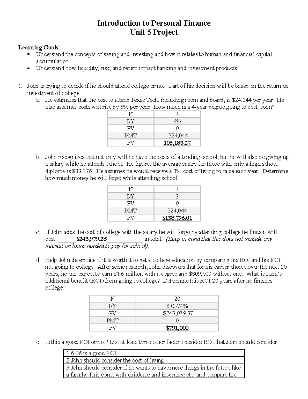 Unit 5 Project - unit 5 discount - Introduction to Personal Finance ...