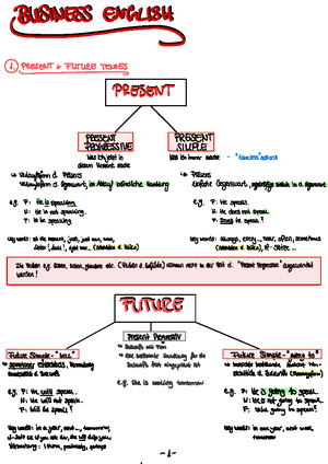 Lesson 1 Describing Roles and Responsibilities - Describing roles and ...