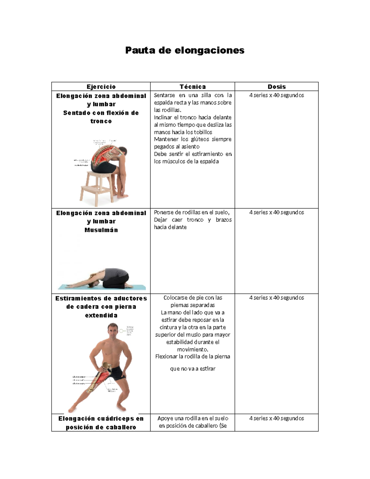 Pauta de elongaciones - Pauta de elongaciones Ejercicio Técnica Dosis ...