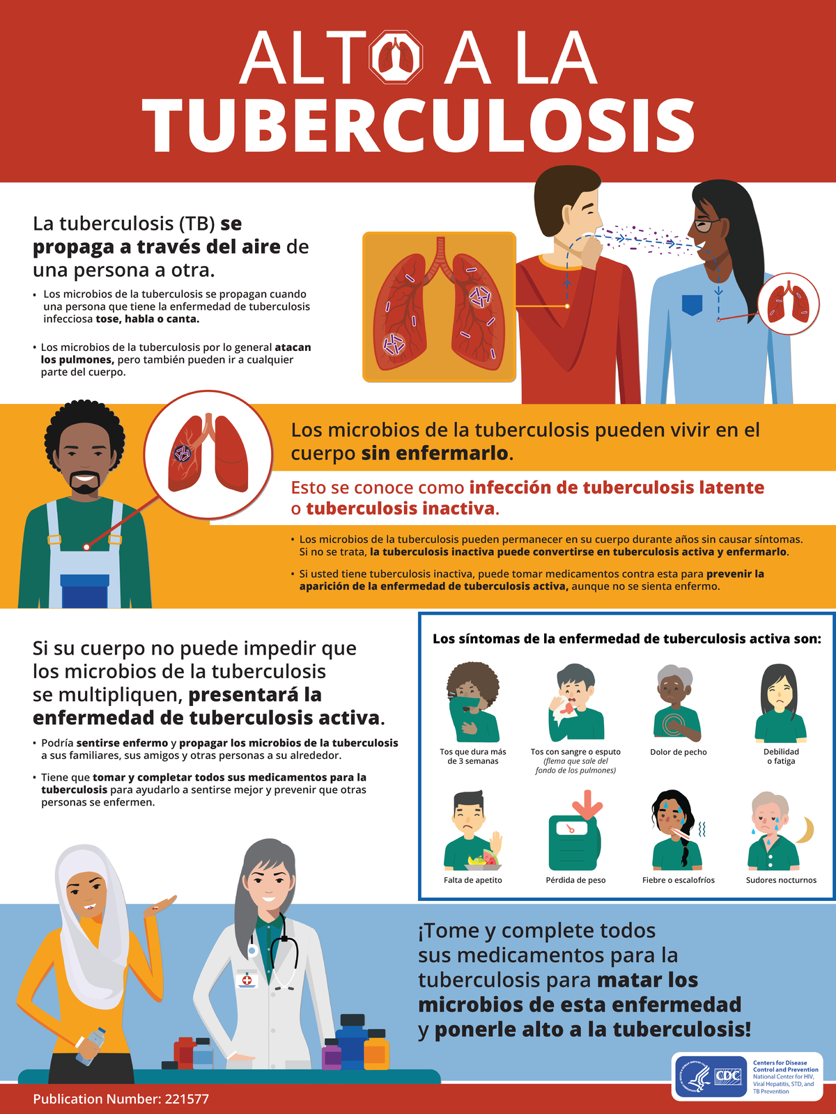 Afiche tuberculosis - medicina - La tuberculosis (TB) se propaga a ...