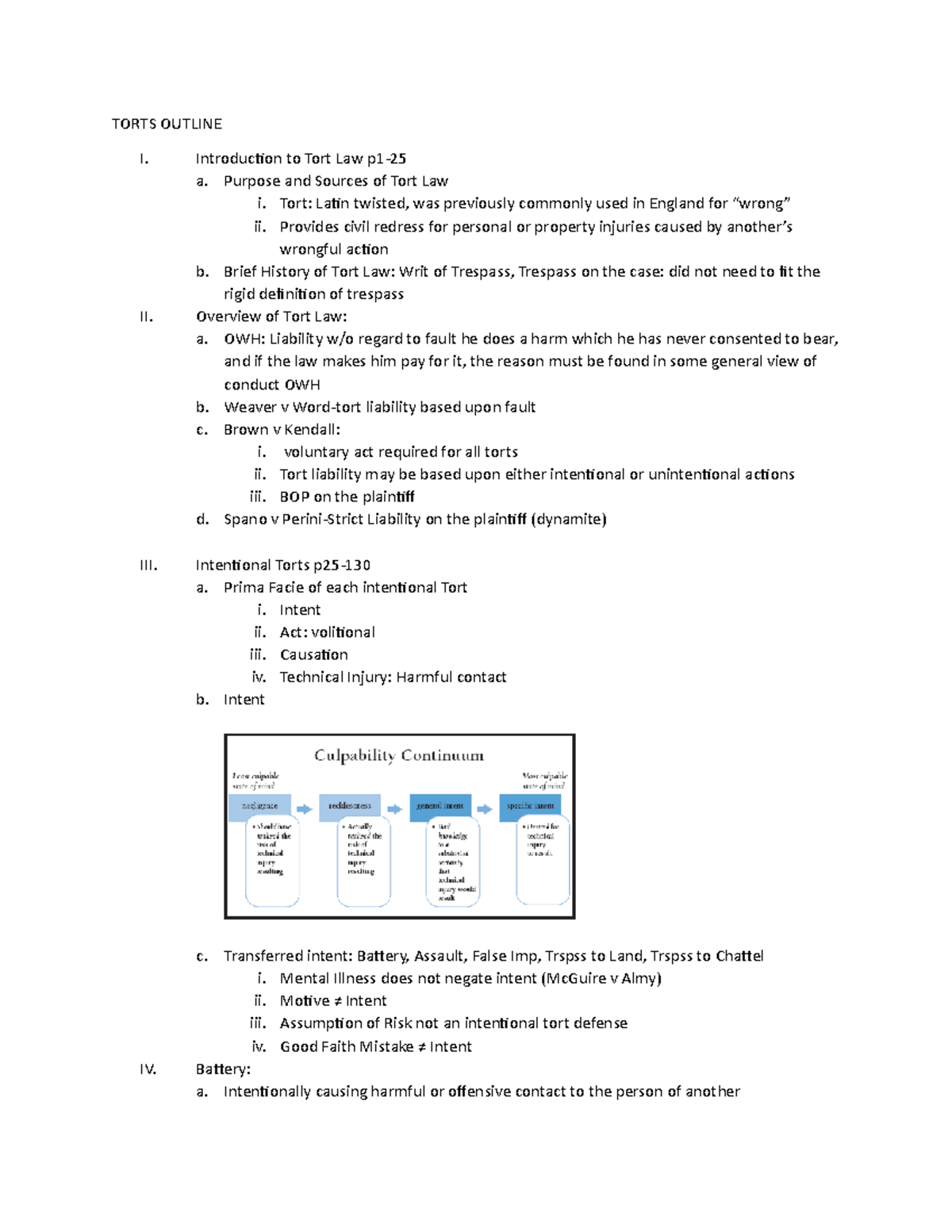 Torts Outline - Lecture notes All - TORTS OUTLINE I. Introducion to ...