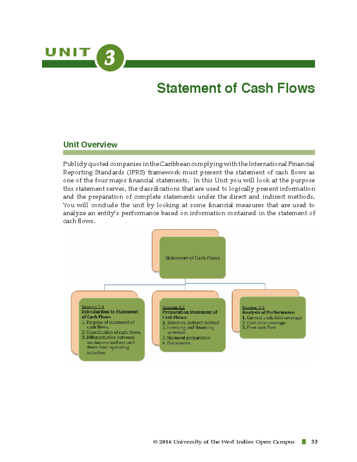 Unit 3 Cash Flow Statements - © 2016 University of the West Indies Open ...