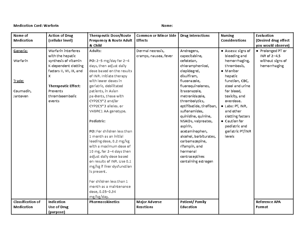 Warfarin Medication Card - Medication Card: Warfarin Name: Name of ...