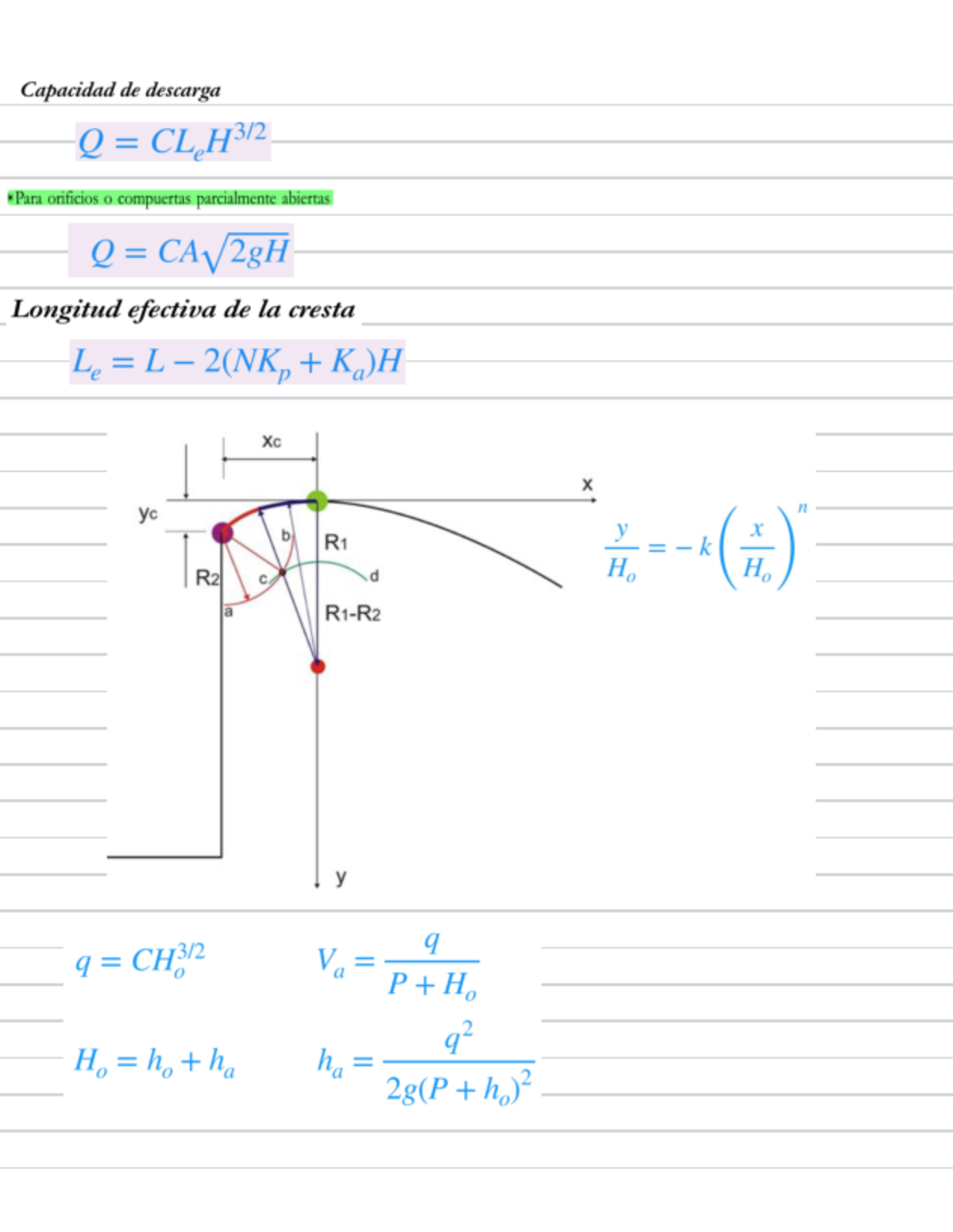 Obras Hidráulicas Formulario - Hidraulica - Diseño de estructuras de ...