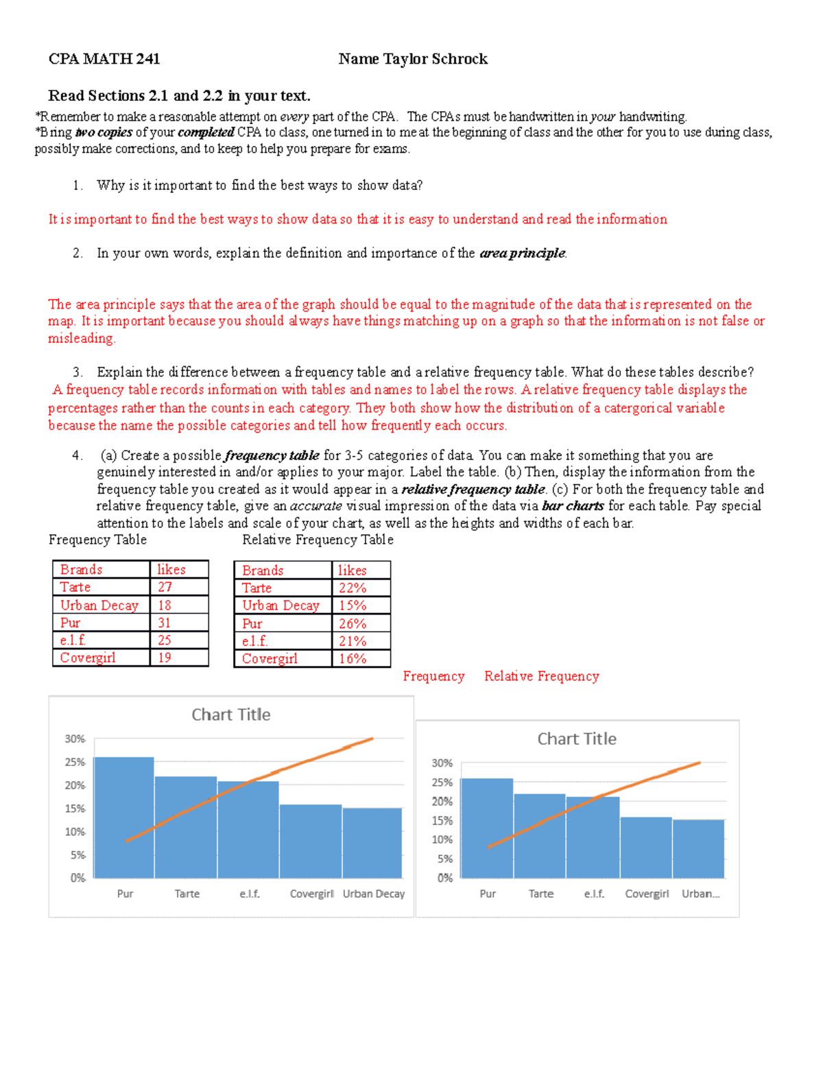 MATH 241 CPA 2 - CPA - *Remember to make a reasonable attempt on every ...
