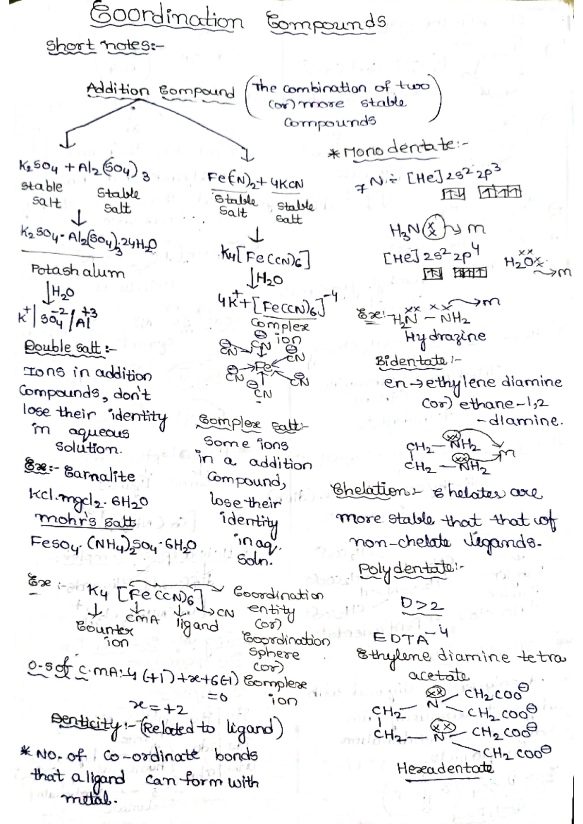 Coordination compounds (short notes) 240101 221904 - Chemistry HL - Studocu