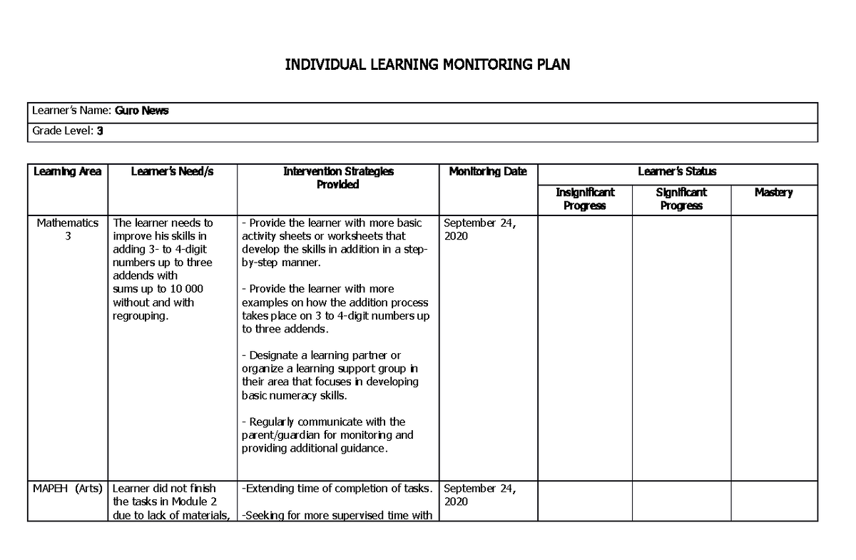 Individual Learning Monitoring PLAN Guronews - INDIVIDUAL LEARNING ...