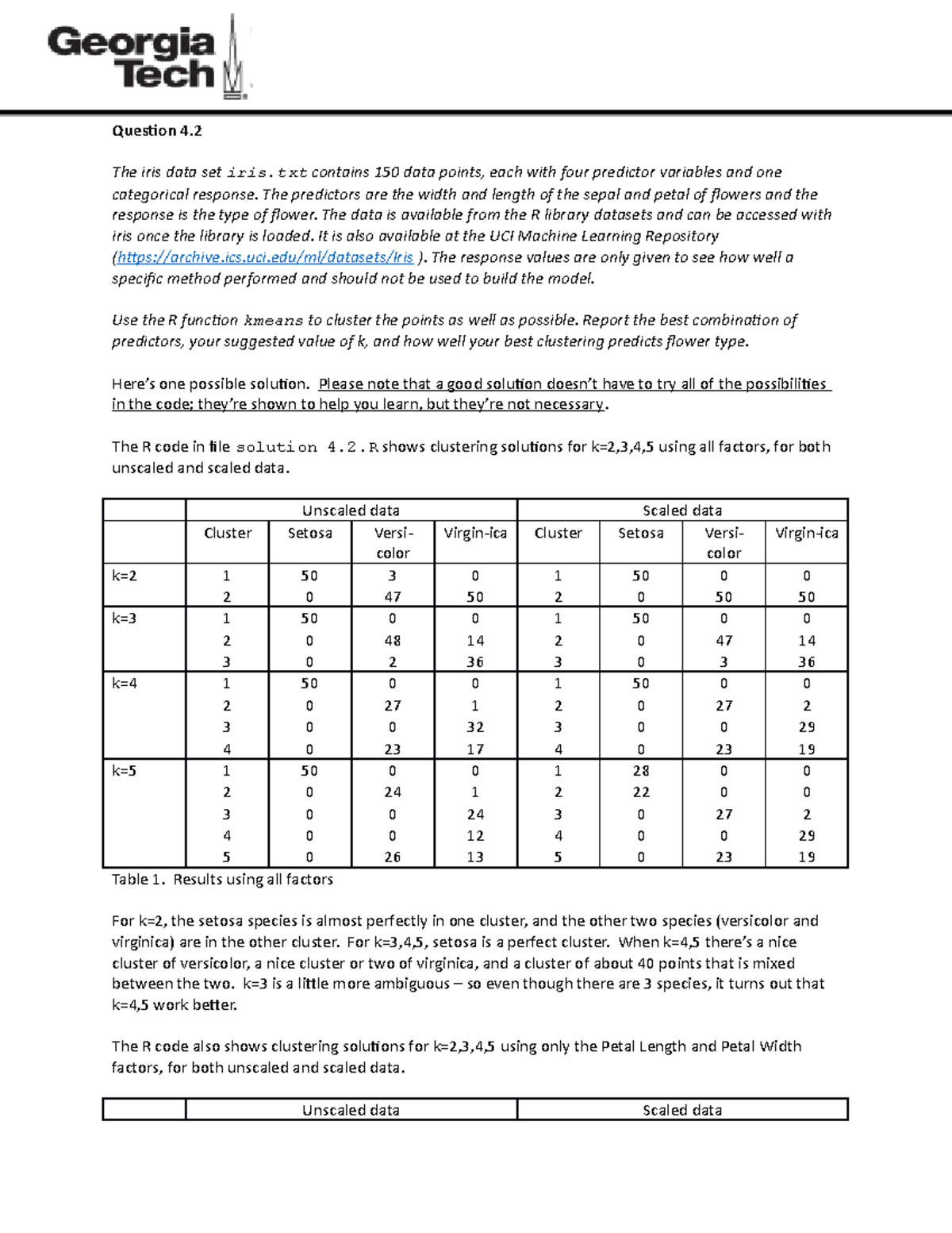 Solution 4 - Question 4 Answer - Question 4. The iris data set iris ...