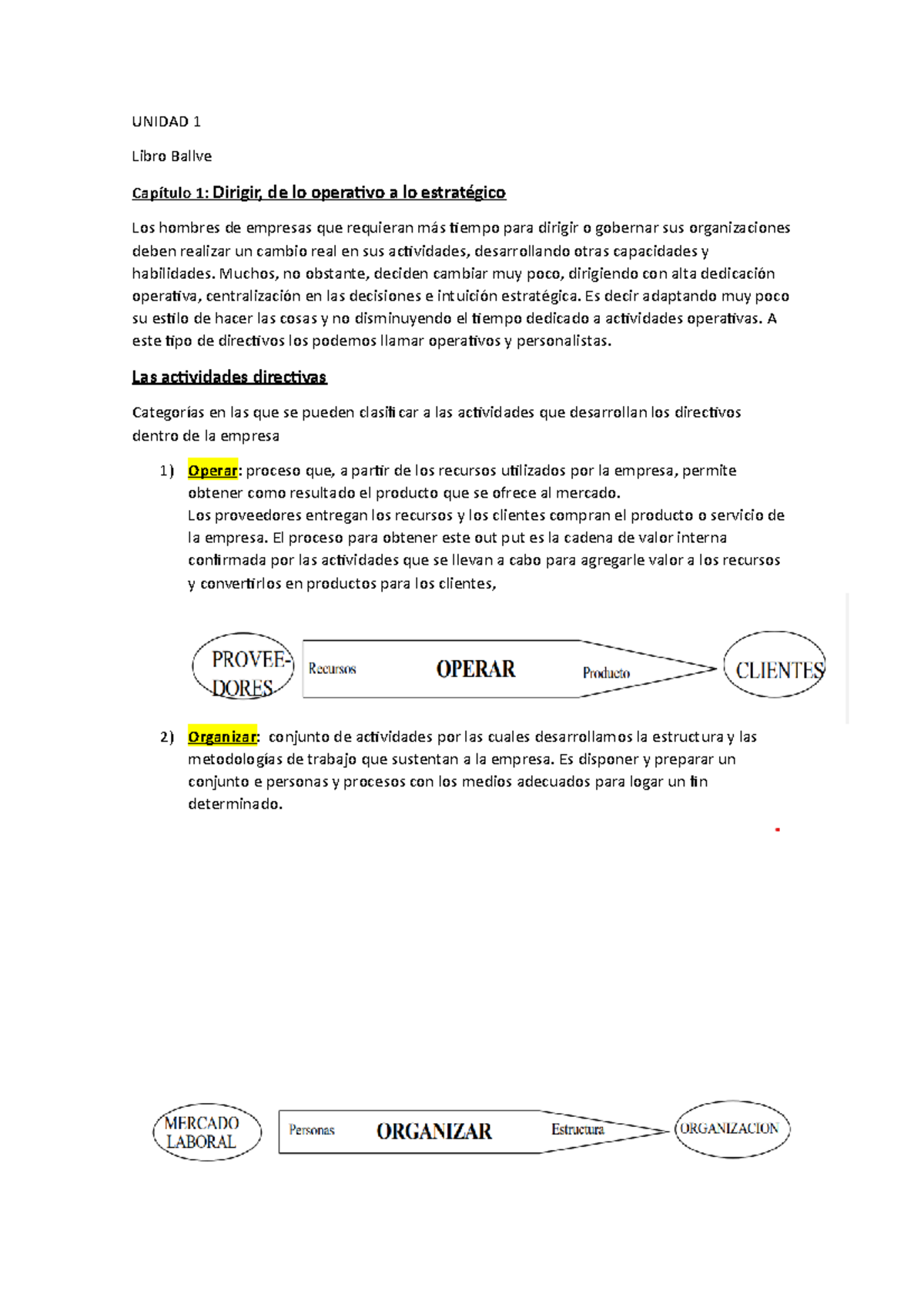 Resumen libros DEI Final - UNIDAD 1 Libro Ballve Capítulo 1: Dirigir ...
