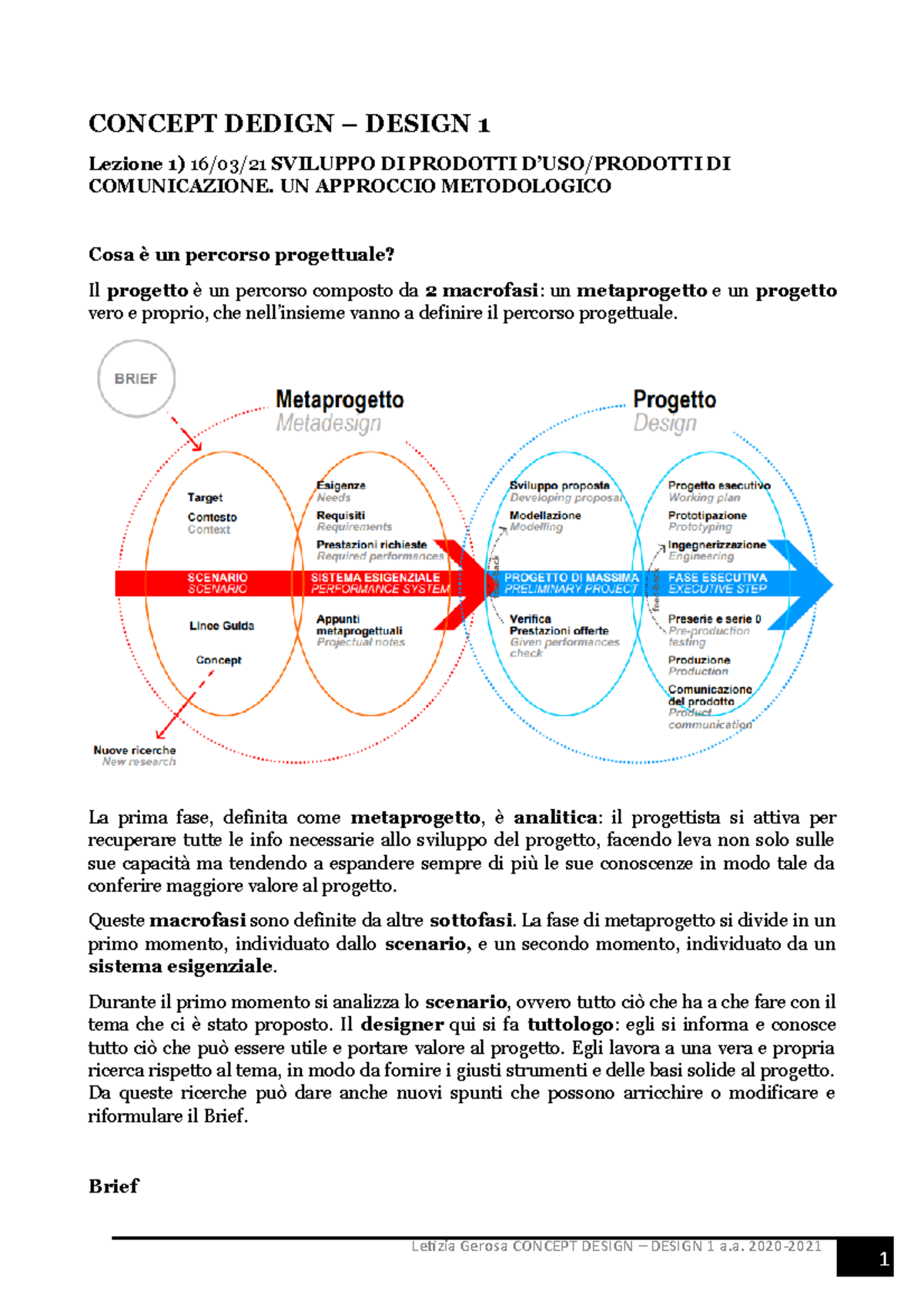 Appunti design 1, politecnico di torino, bozzola. - Design II - PoliTo ...
