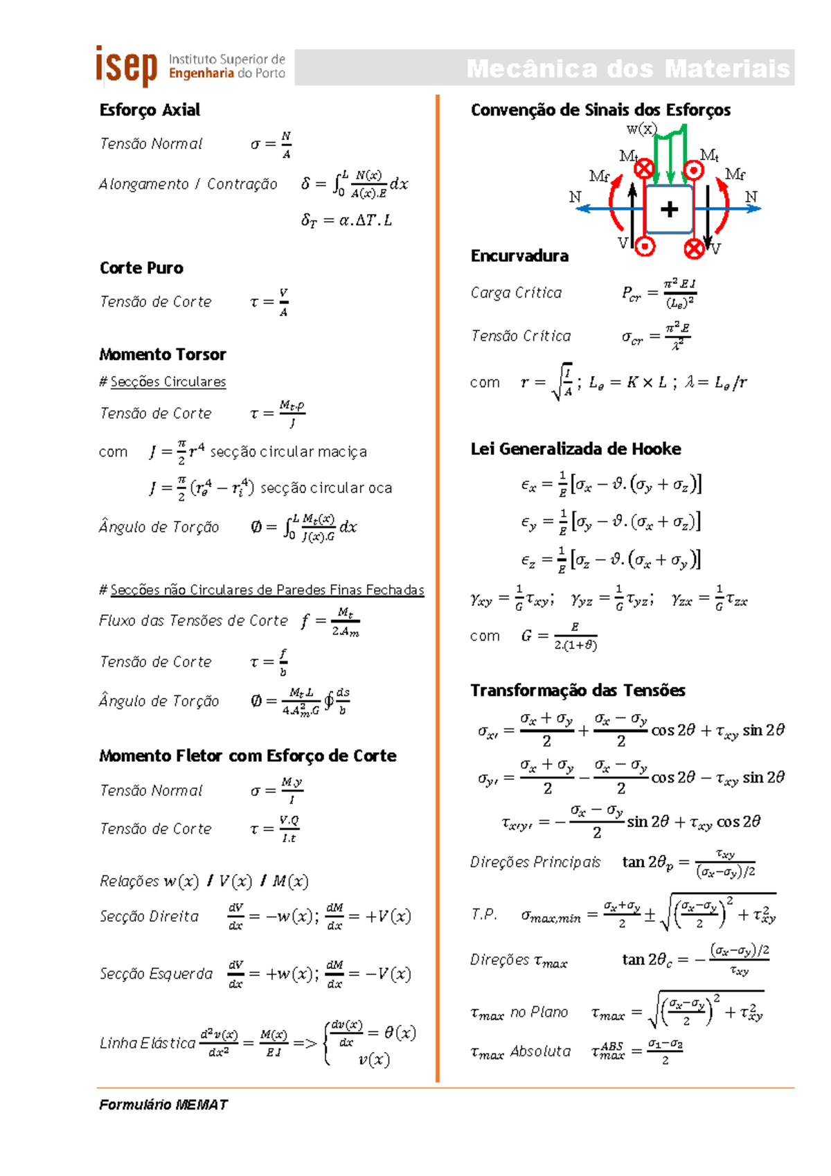 Formulário Memat v03 - Resumo Mecânica II - Mecânica dos Materiais ...
