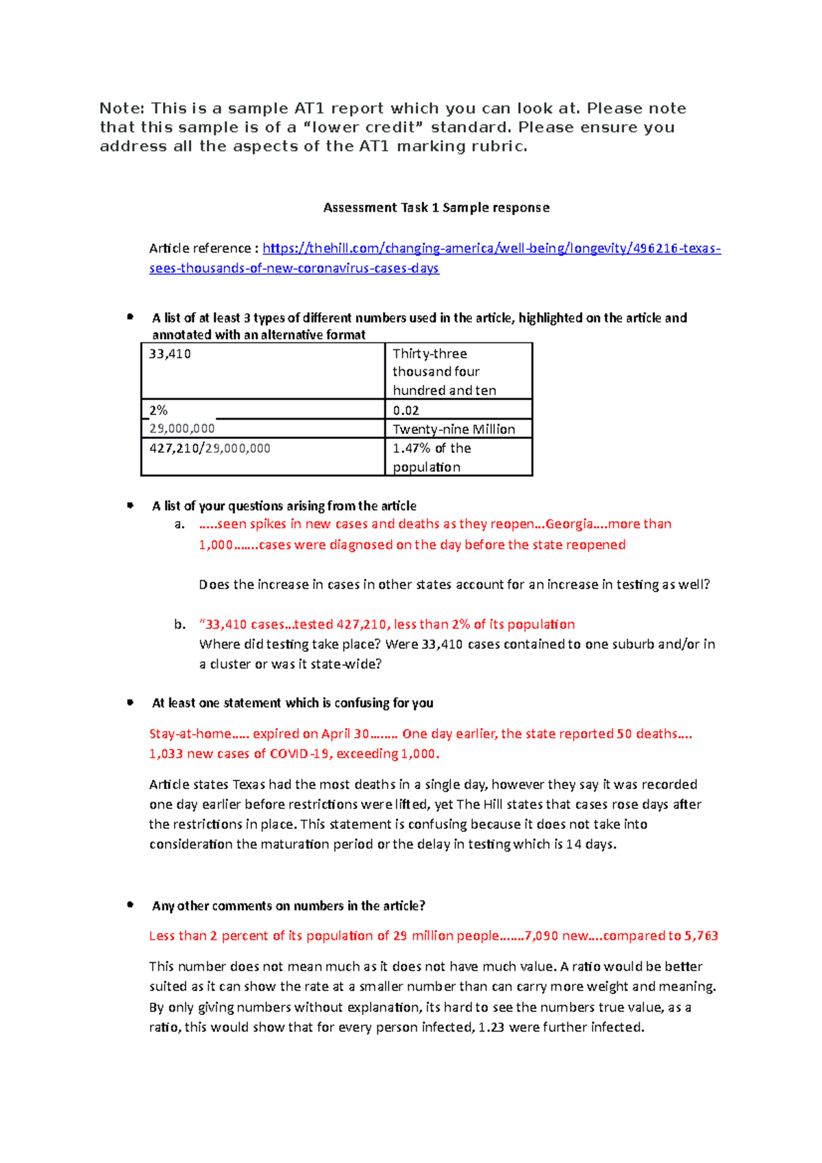 Sample Response 2 for Assessment task 1 - Note: This is a sample AT1 ...