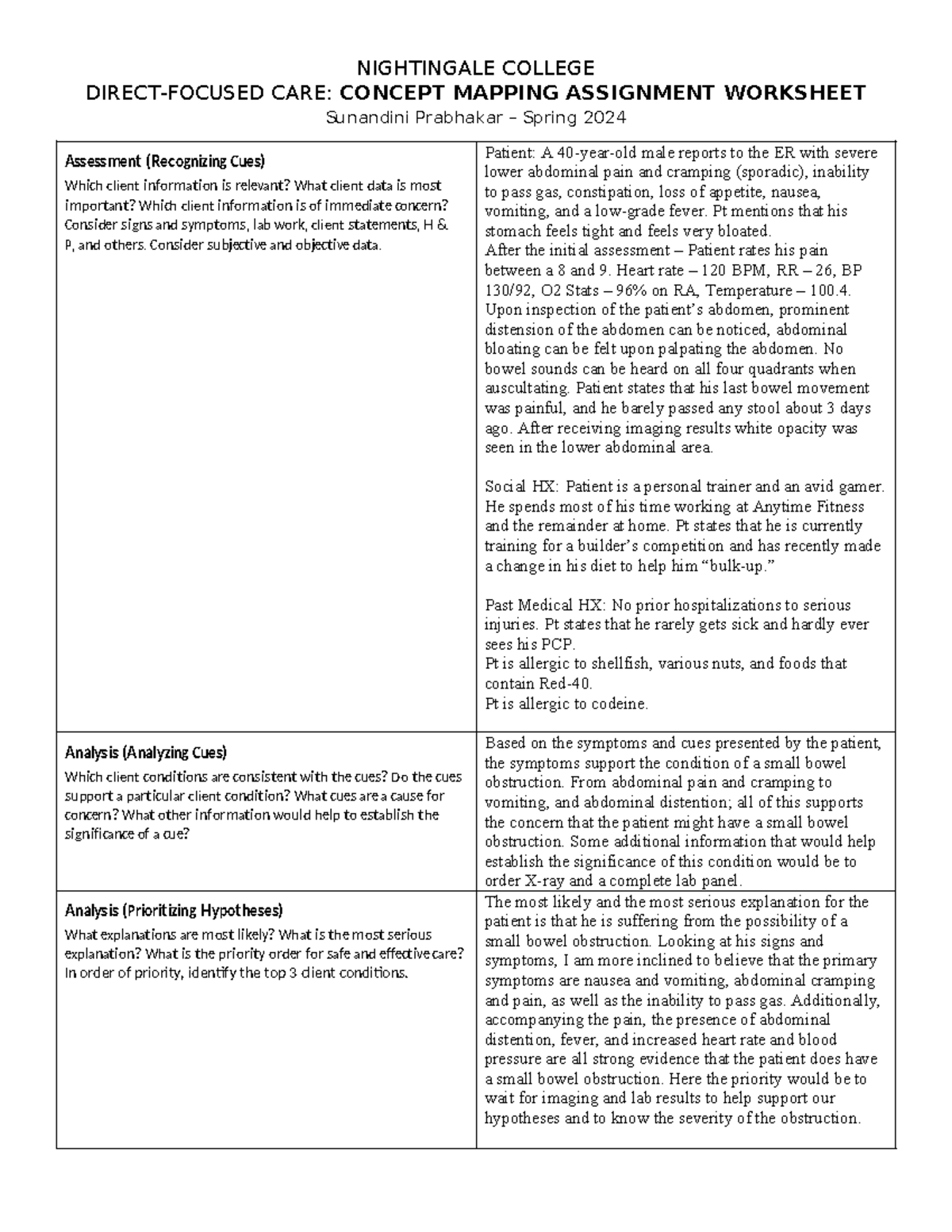 BSN 246 Concept Map 2 Spring 2024 - NIGHTINGALE COLLEGE DIRECT-FOCUSED ...