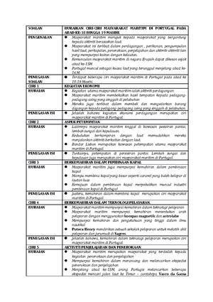 Tips Menjawab Esei Sejarah STPM - Tips Menjawab Esei Sejarah (STPM ...