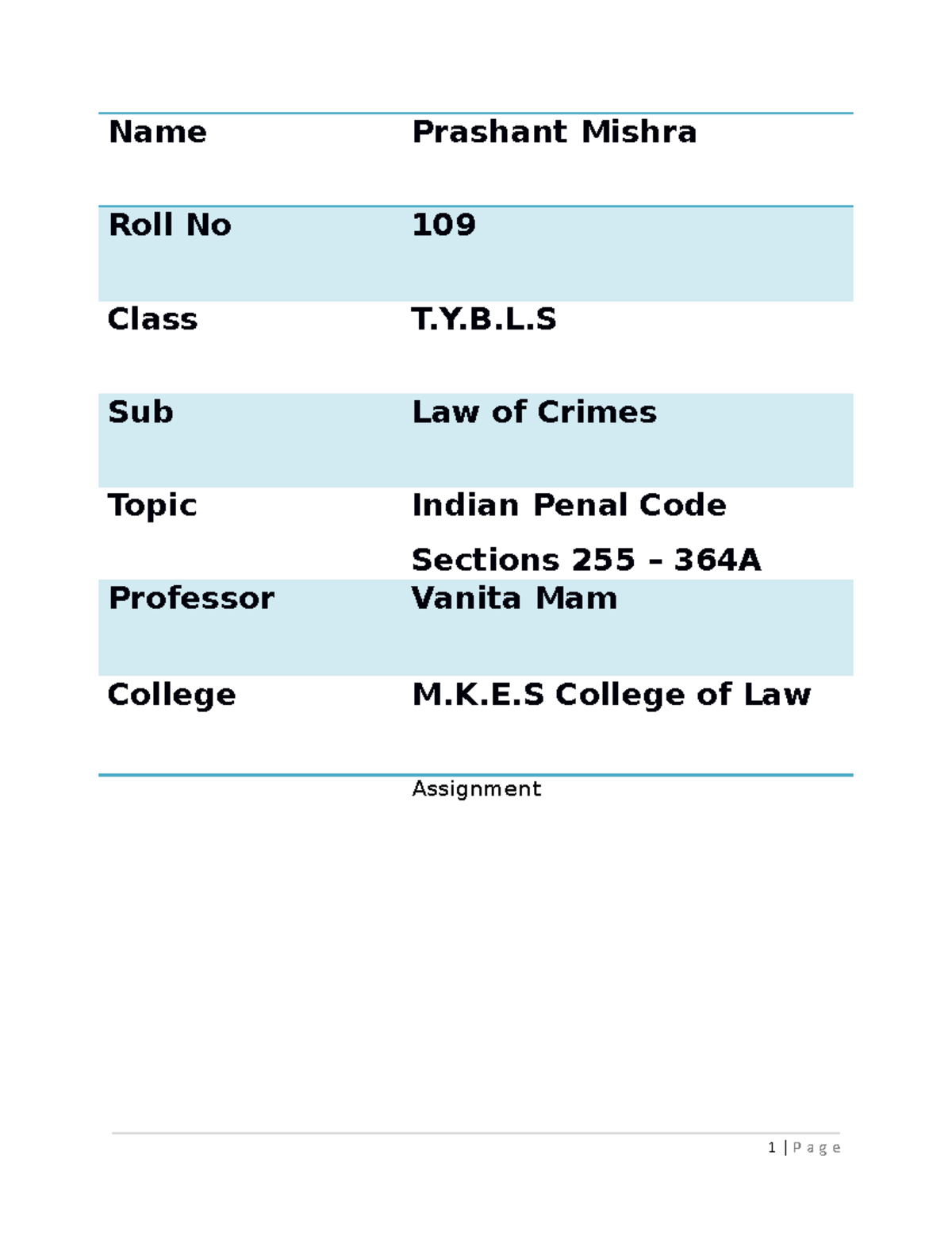 Indian Penal Code- Assignment - Name Prashant Mishra Roll No 109 Class T.Y.B.L Sub Law of Crimes ...
