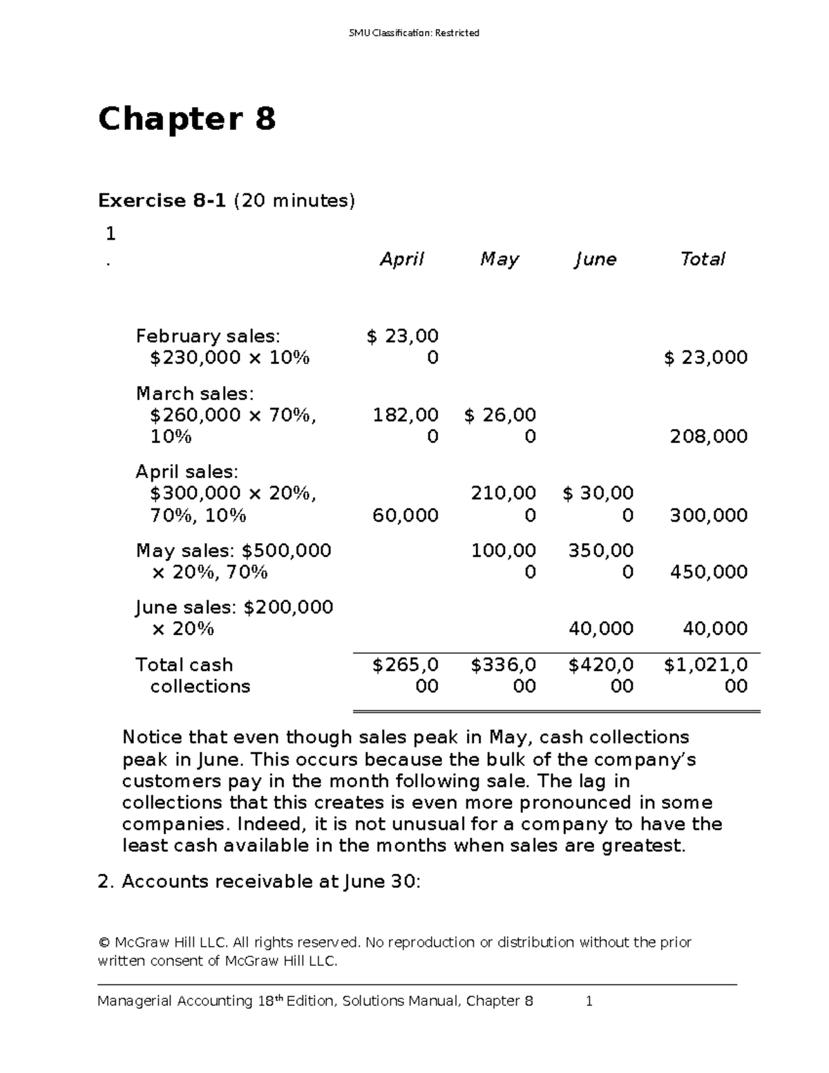 Chap 8-Self-Practice Qn-Suggested Solutions-2024-25-T1 - Chapter 8 ...