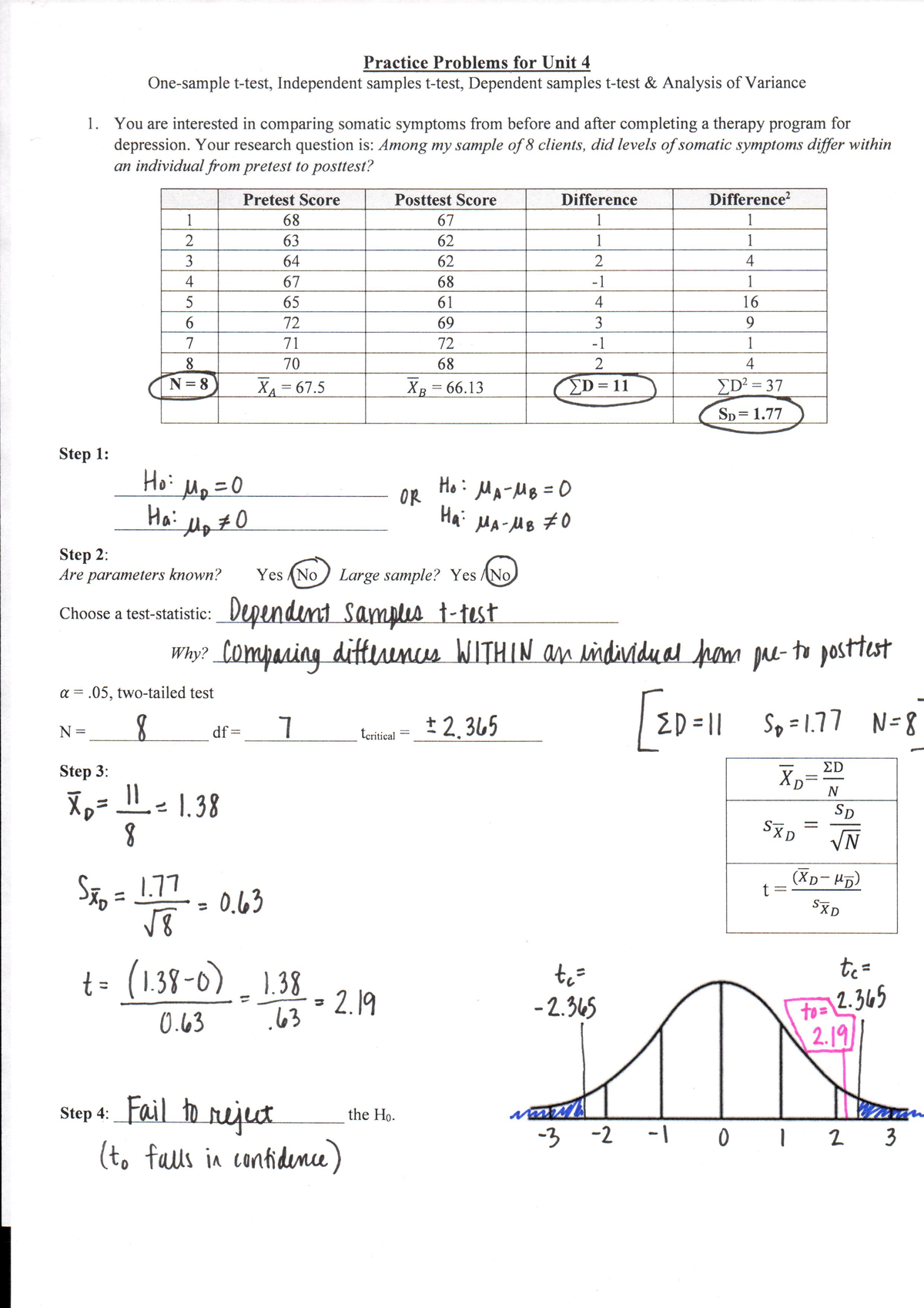 (UNIT 4) Answers to Practice Problems - SOCW 225 - Studocu