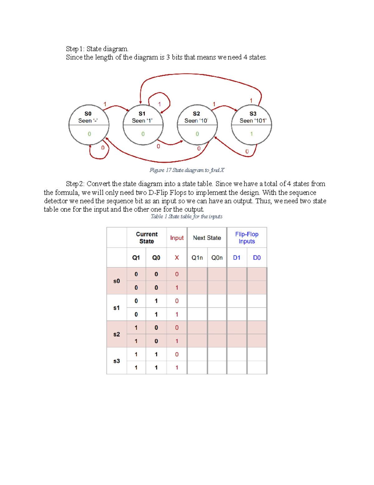 3-bit sequance detector - Step1: State diagram. Since the length of the ...