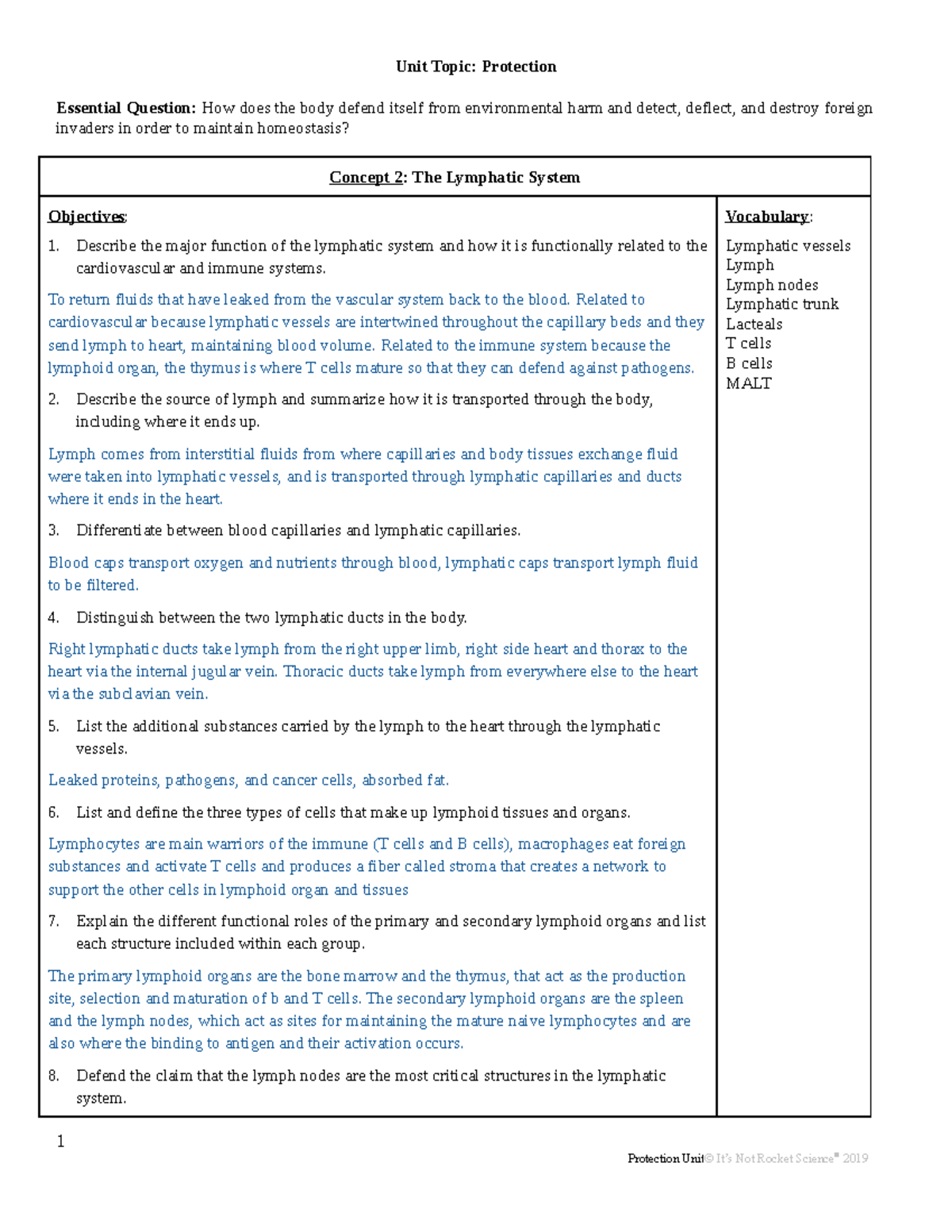 Copy of Unit 6 Concept 2 Study Guide - Unit Topic: Protection Essential ...