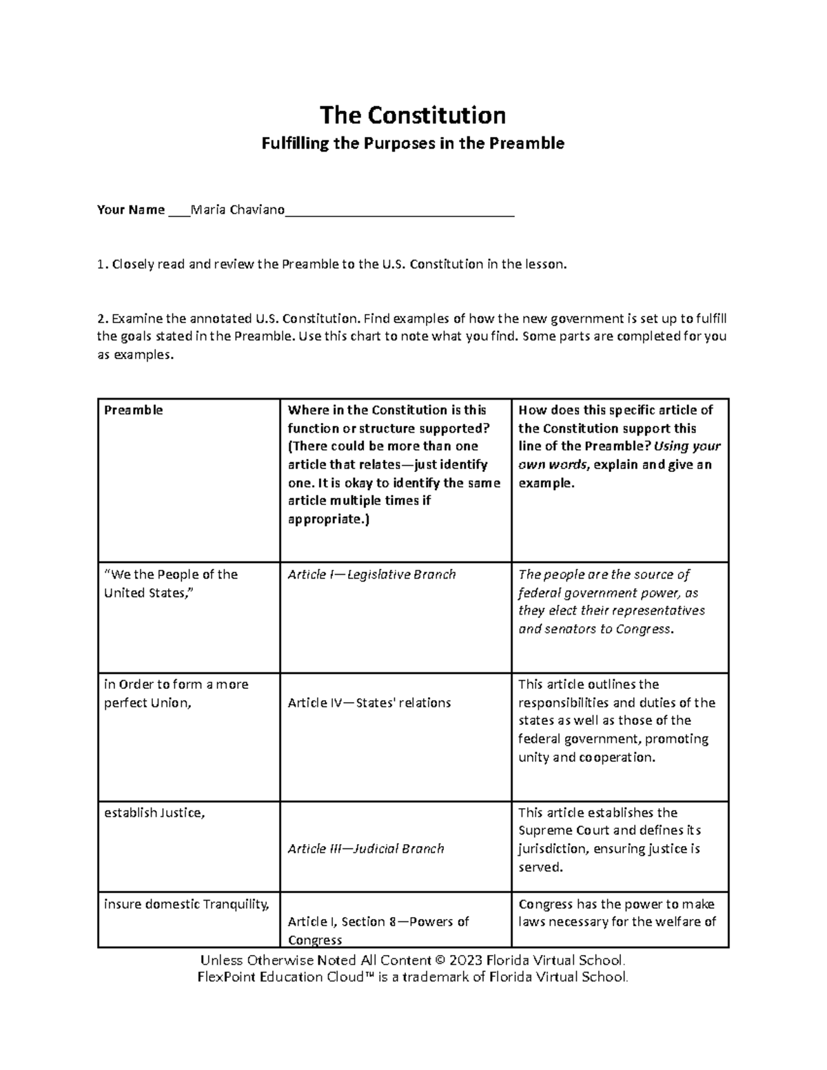 The constitution template - The Constitution Fulfilling the Purposes in ...