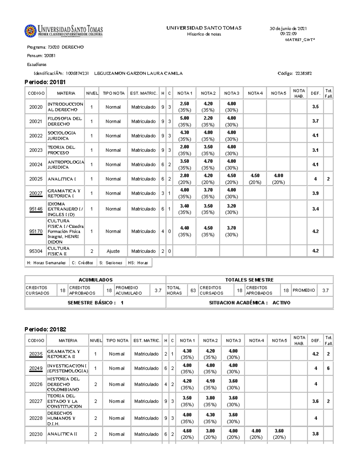 Historico de notas - UNIVERSIDAD SANTO TOMAS 30 de junio de 2021 ...