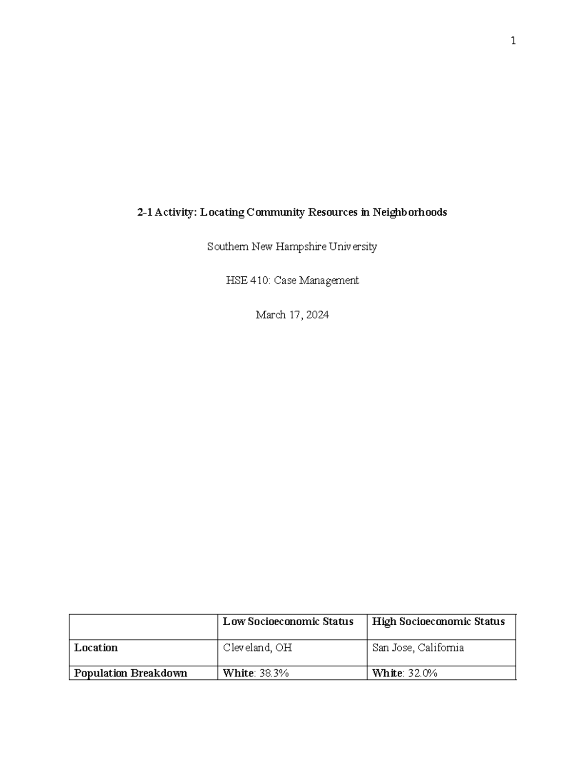 2-1 Activity HSE 410 - 2-1 Activity: Locating Community Resources in ...