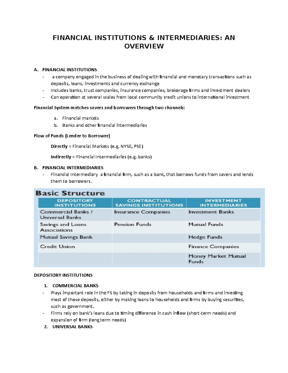Financial Institutions - FINANCIAL INSTITUTIONS & INTERMEDIARIES: AN ...