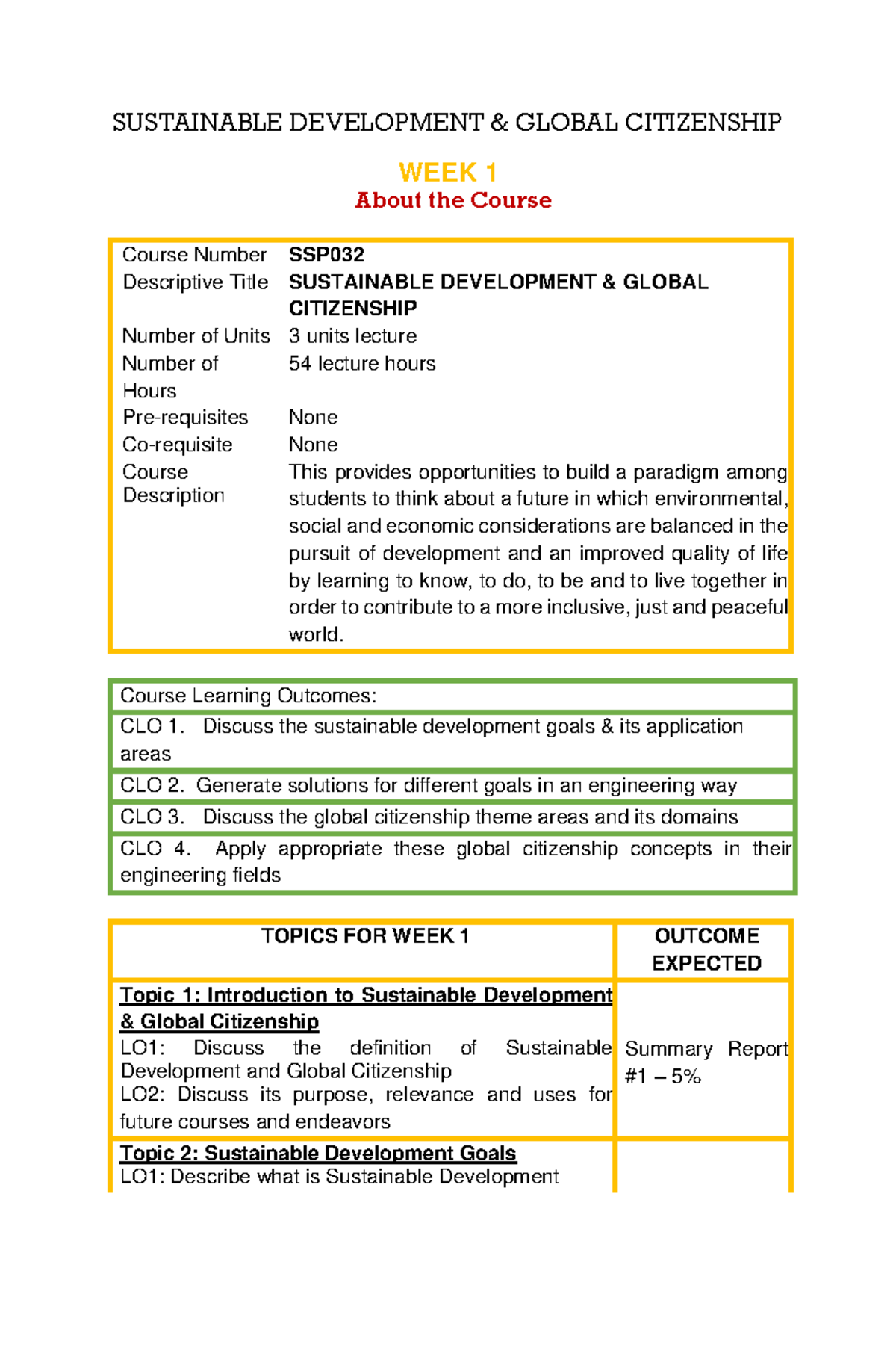 Sustainable Development Introduction - SUSTAINABLE DEVELOPMENT & GLOBAL ...