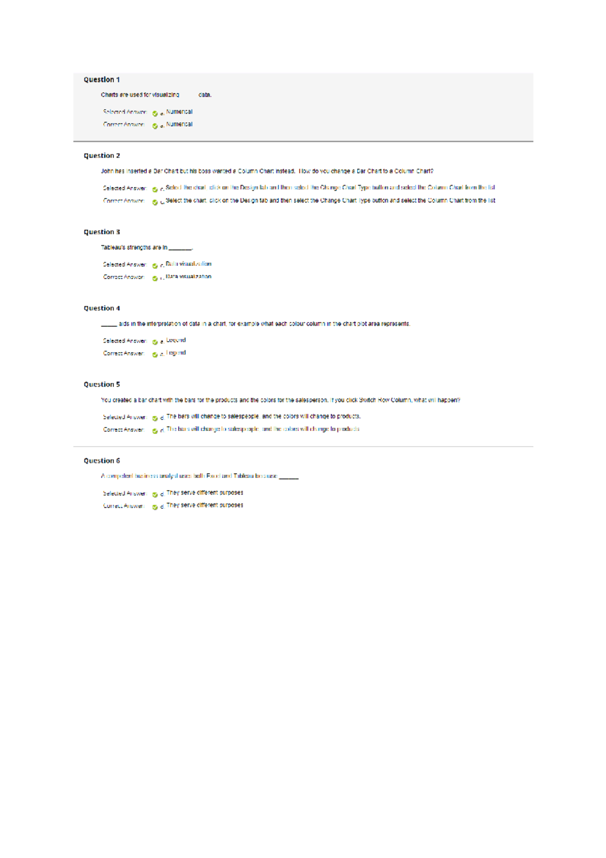 Data Visualisation - weekly quiz - AB1403 - Studocu
