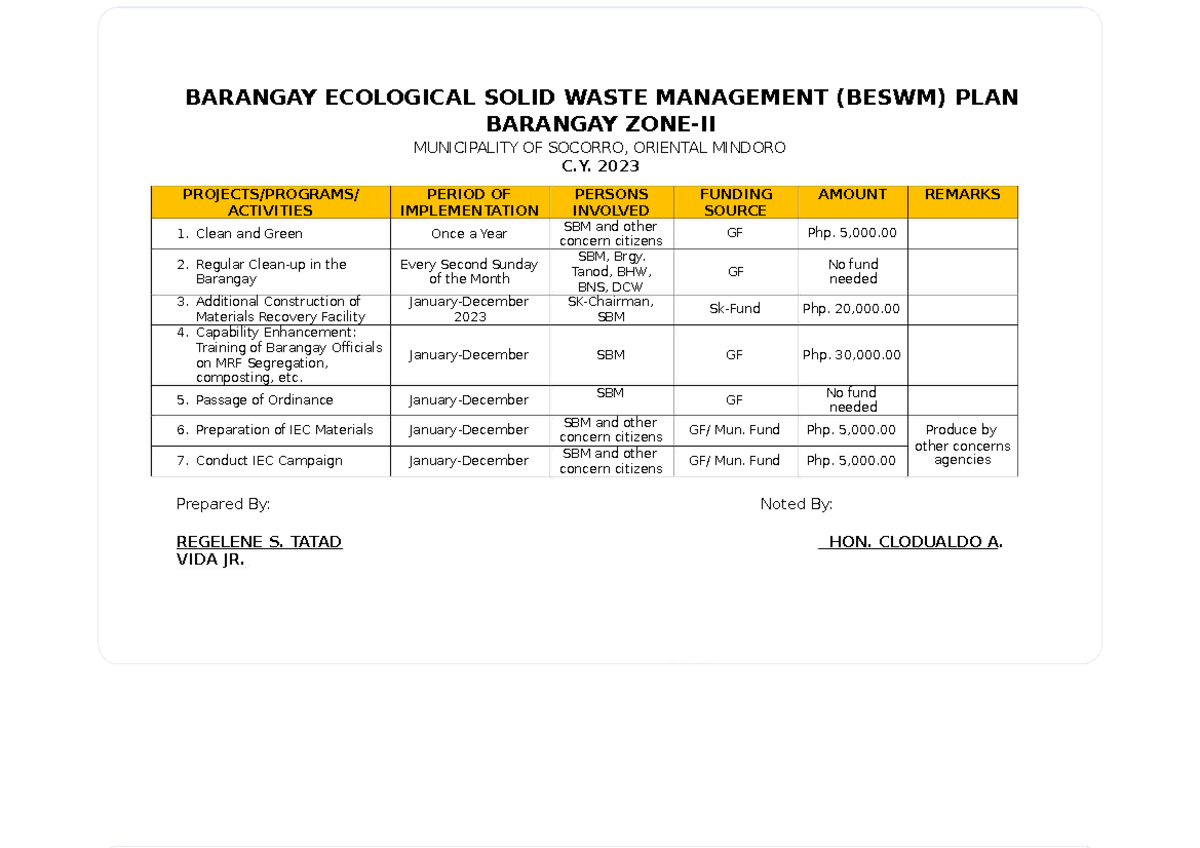 Barangay-ecological-solid-waste-management compress - BARANGAY ...