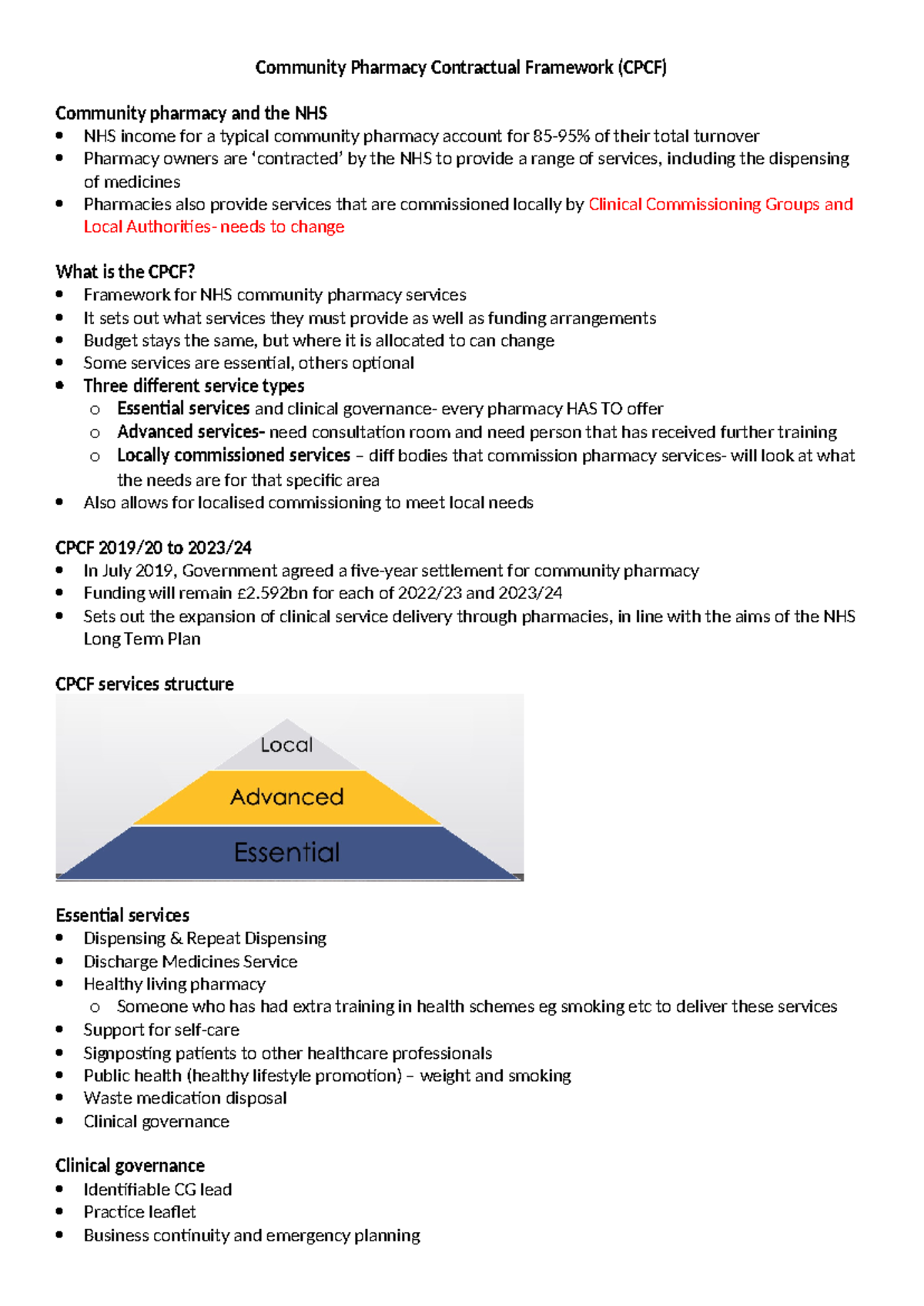 Community Pharmacy Contractual Framework - if pt on warfarin, how often does pt have yellow ...