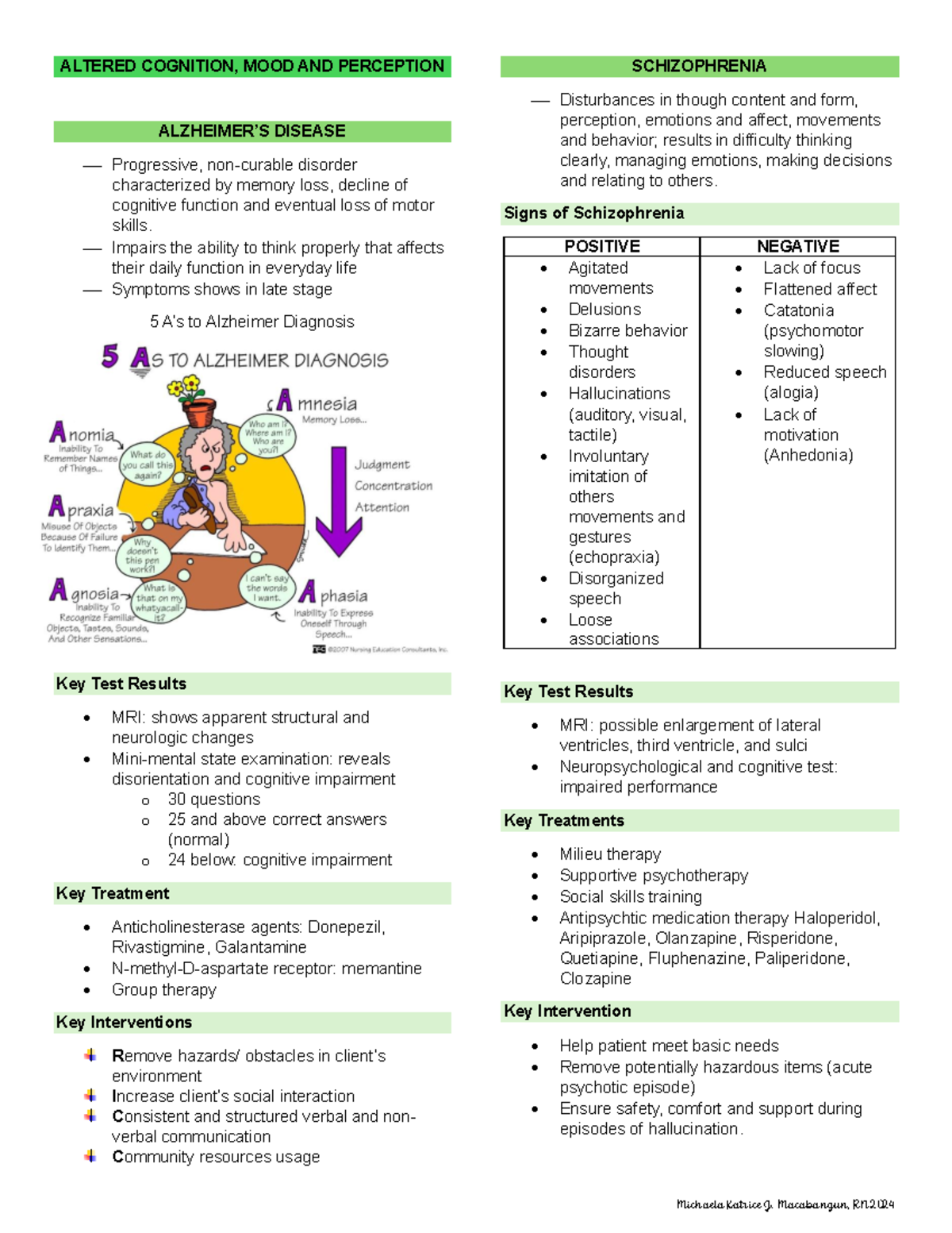 Altered Cognition, Mood, and Perception - ALTERED COGNITION, MOOD AND ...