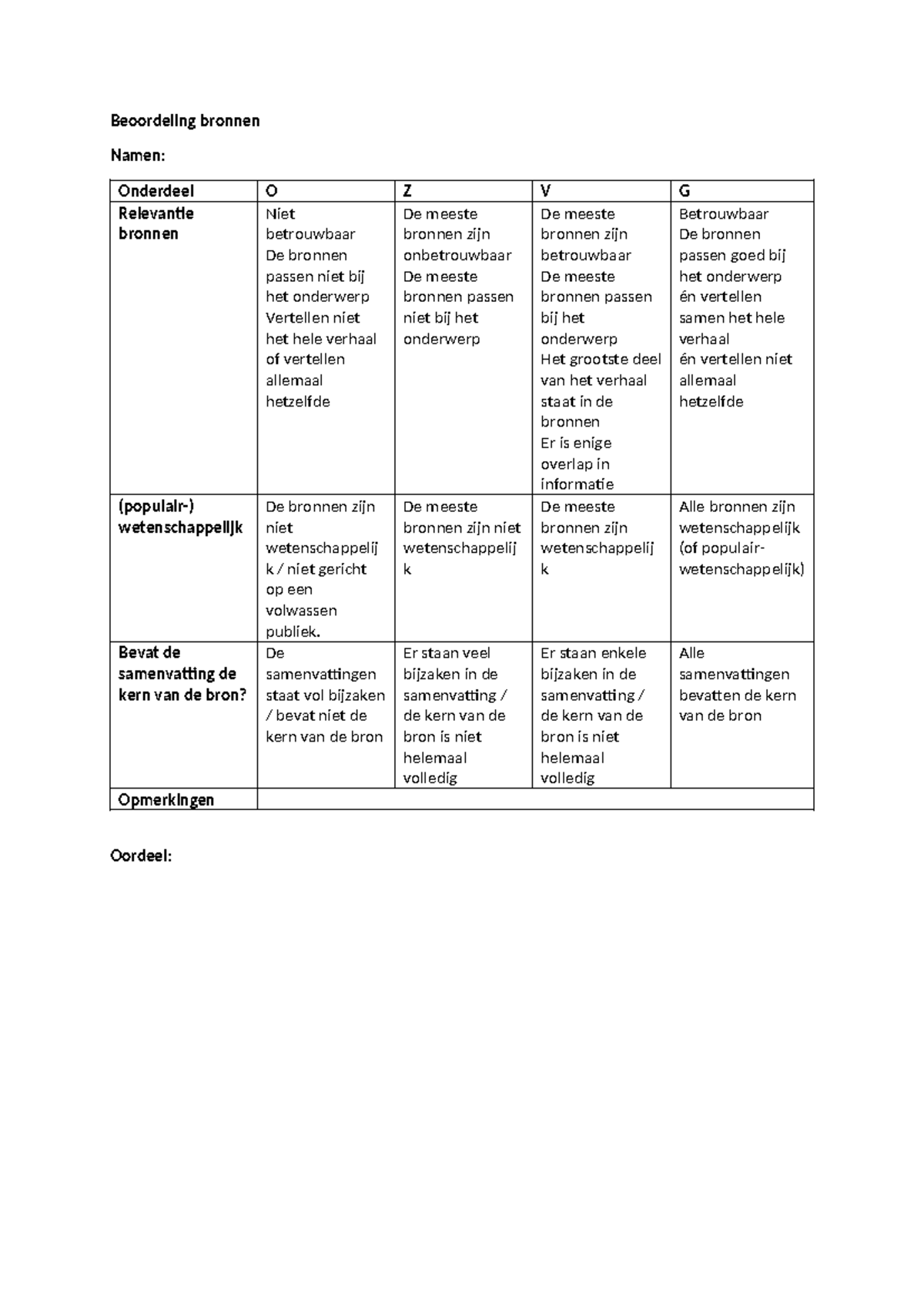Beoordeling%20%20bronnen%20rubric - Beoordeling bronnen Namen ...