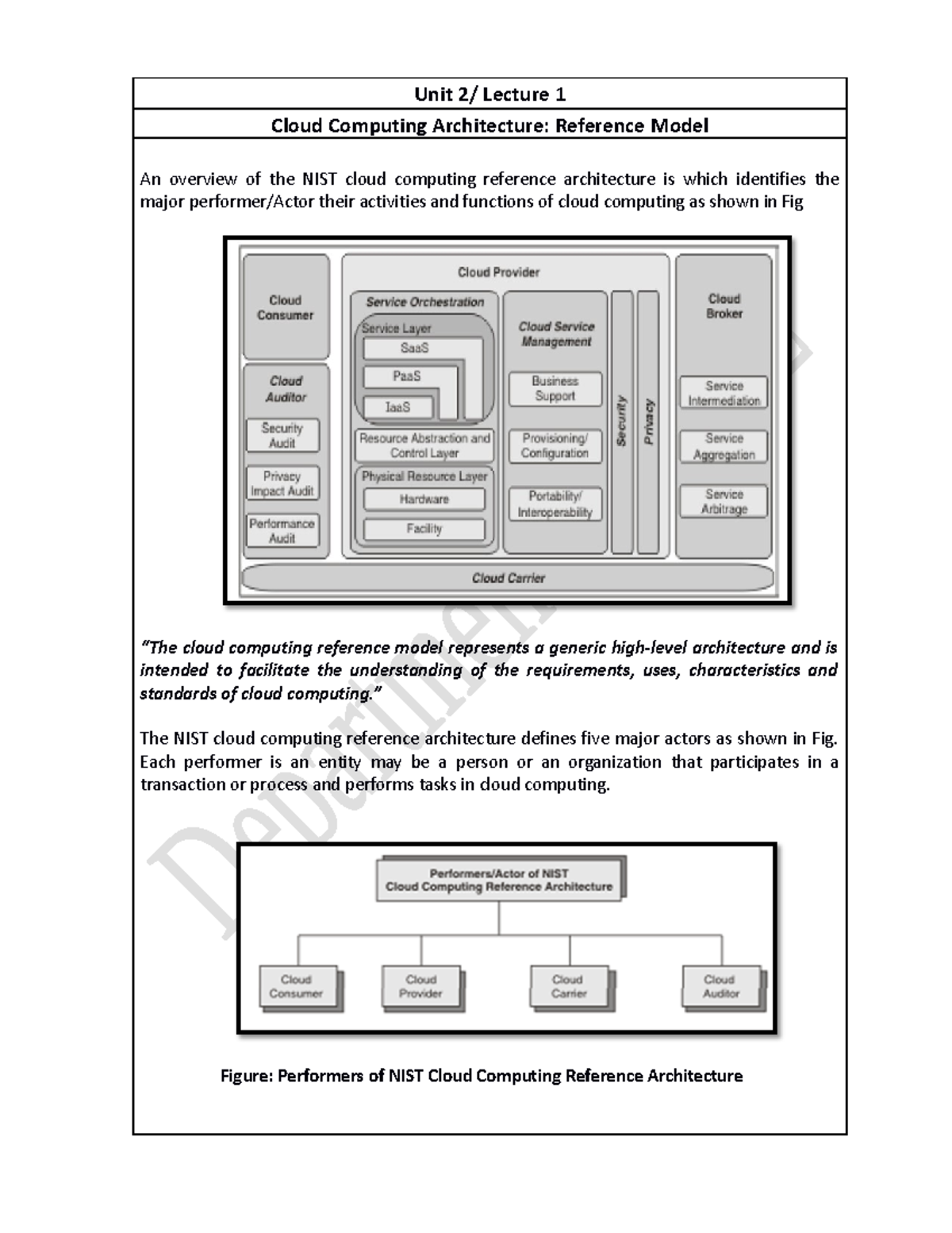 Unit-2 - Cloud Computing - Unit 2/ Lecture 1 Cloud Computing Architecture: Reference Model An ...