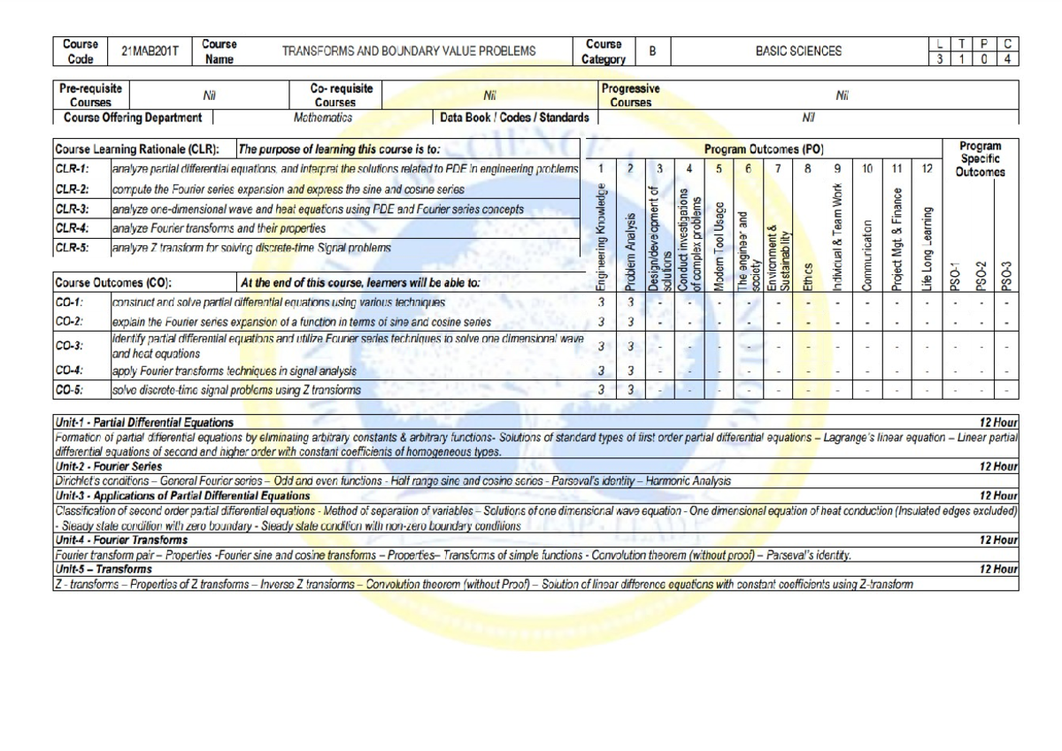 21MAB201T TBVP Syllabus - Course Course Course L T P C 21MAB201T TRANSFORMS AND BOUNDARY VALUE ...
