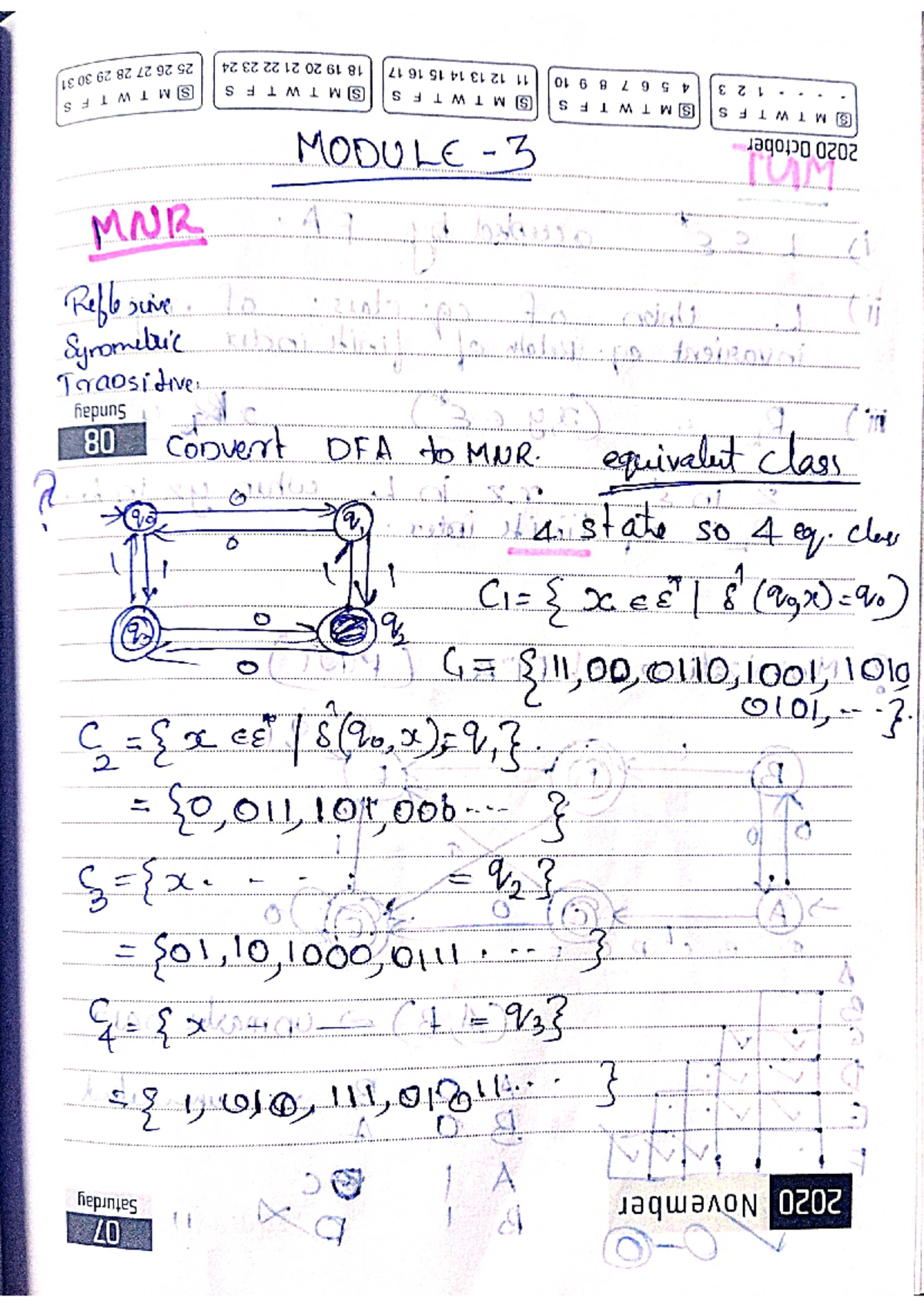 FLAT M3 roughnotes - STIMING S SEIMINI 068299 SEIMIN SHIMIN S S MODULE ...