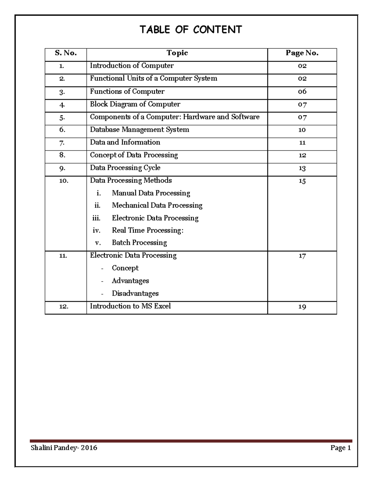 Data Processing Computer System Hardware 2 Table Of Content S No Topic Page No 1 