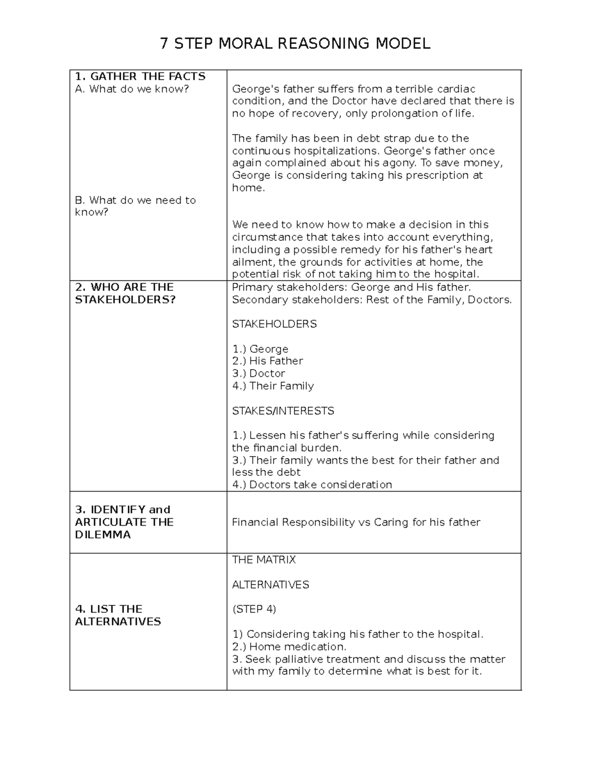 7 step moral reasoning model - 7 STEP MORAL REASONING MODEL 1. GATHER ...