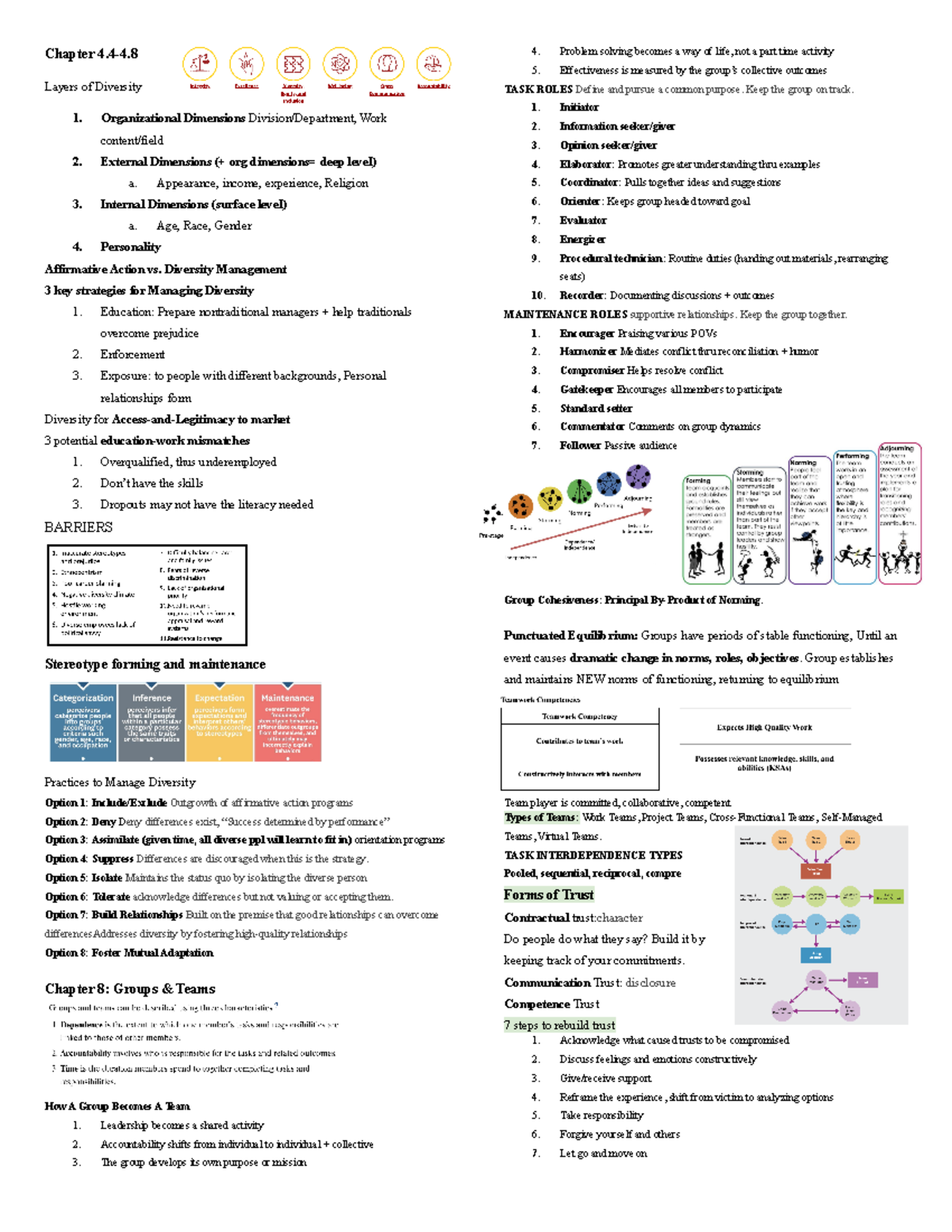 BUAD 304 Final Cheat Sheet - Chapter 4-4. Layers of Diversity 1. Organizational Dimensions - Studocu