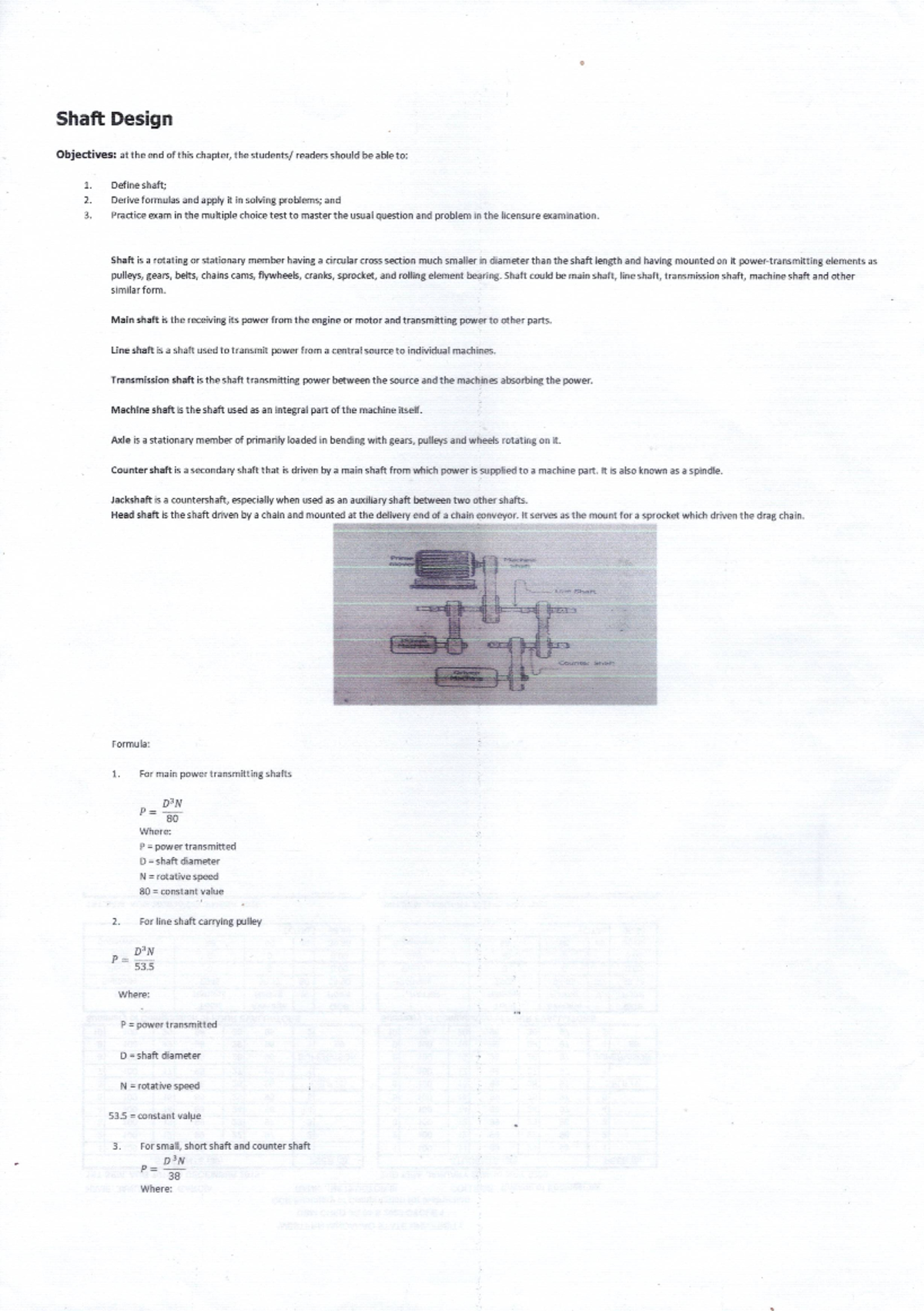 Shafting-Mac-Des - ddd - Shaft Design Objectives: at the end of this chapter, the students ...