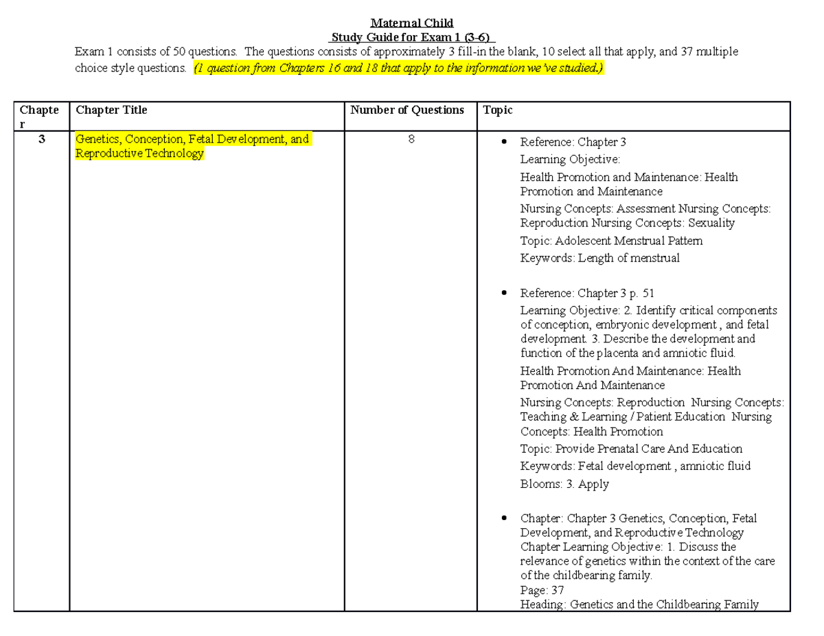 RNSG 2208 Maternal Child Study Guide Exam 1 Fa2022 - Maternal Child ...